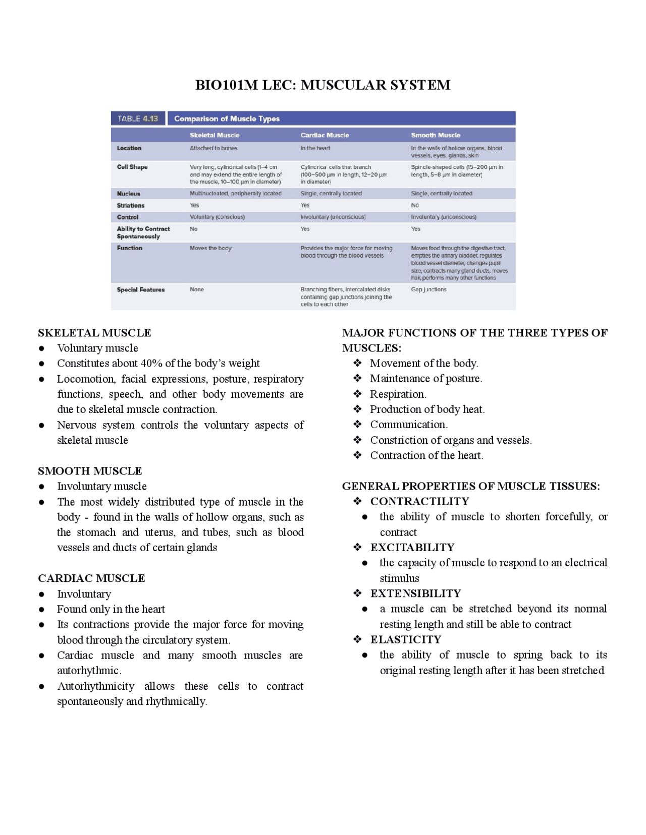 Biology 101M The Muscular System | Study notes Biology | Docsity