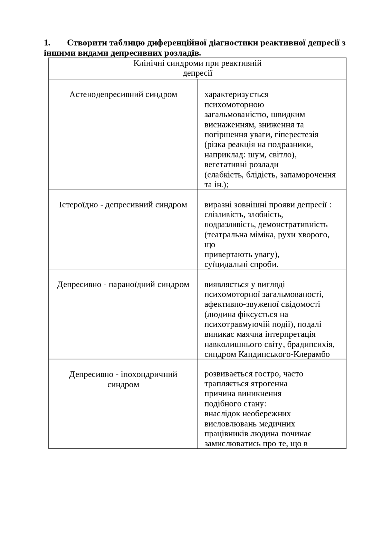 завдання робочого зошита Упражнения и задачи Психиатрия Docsity