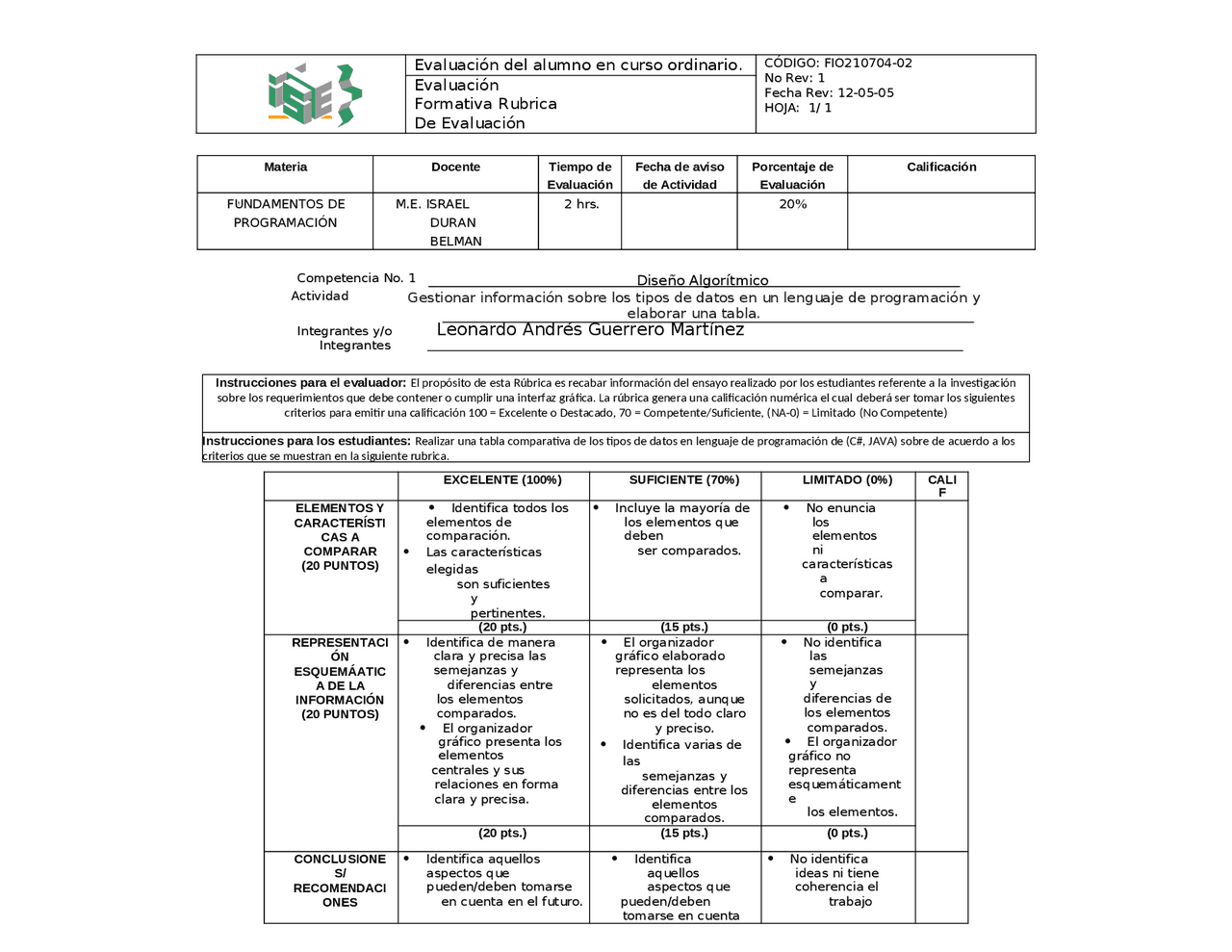 Mapas conceptuales. 10211 | Esquemas y mapas conceptuales de ...
