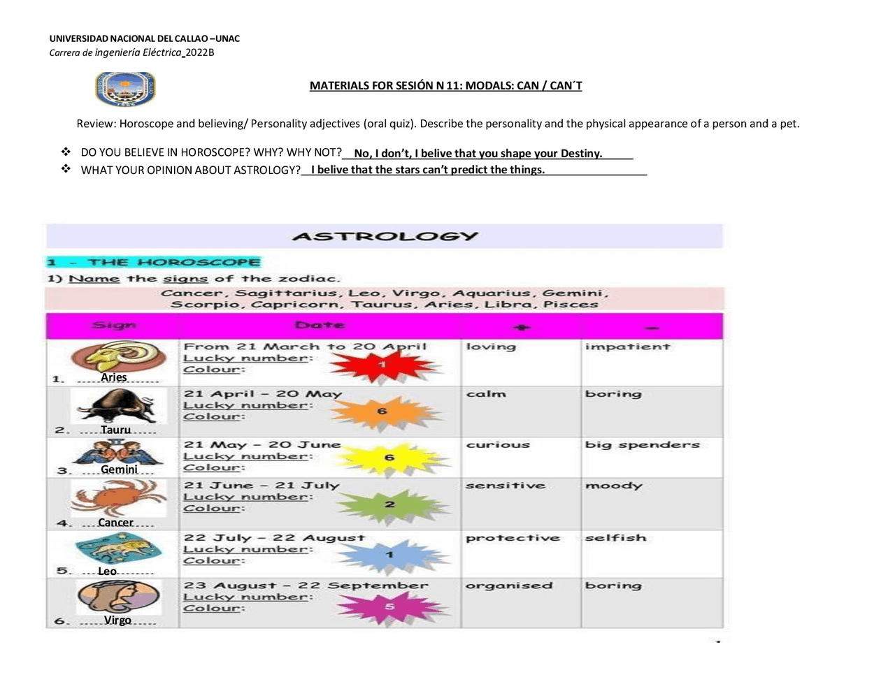 Horoscope and Astrology: Personality and Abilities - Prof. Fernandez ...