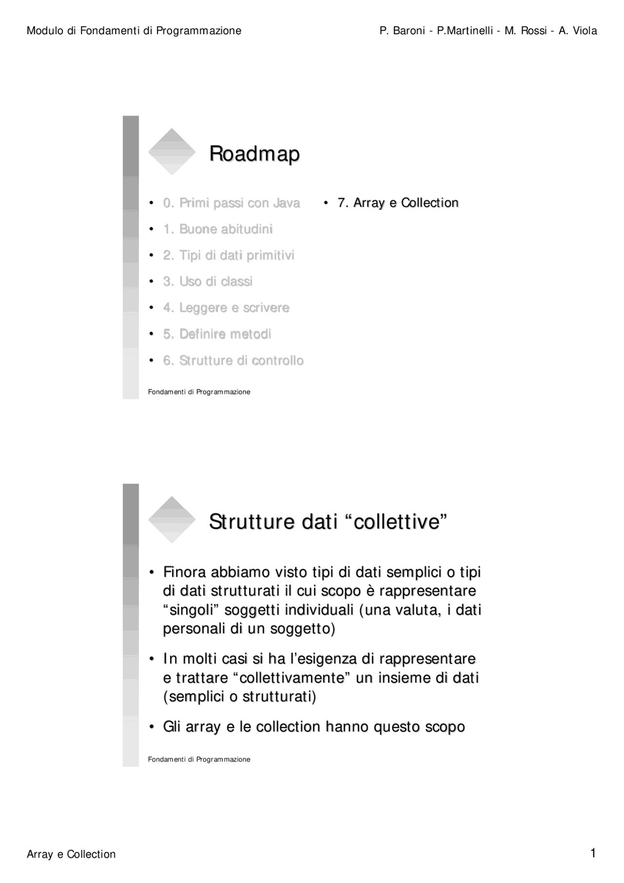 Modulo Di Fondamenti Di Programmazione Appunti Di Elementi Di