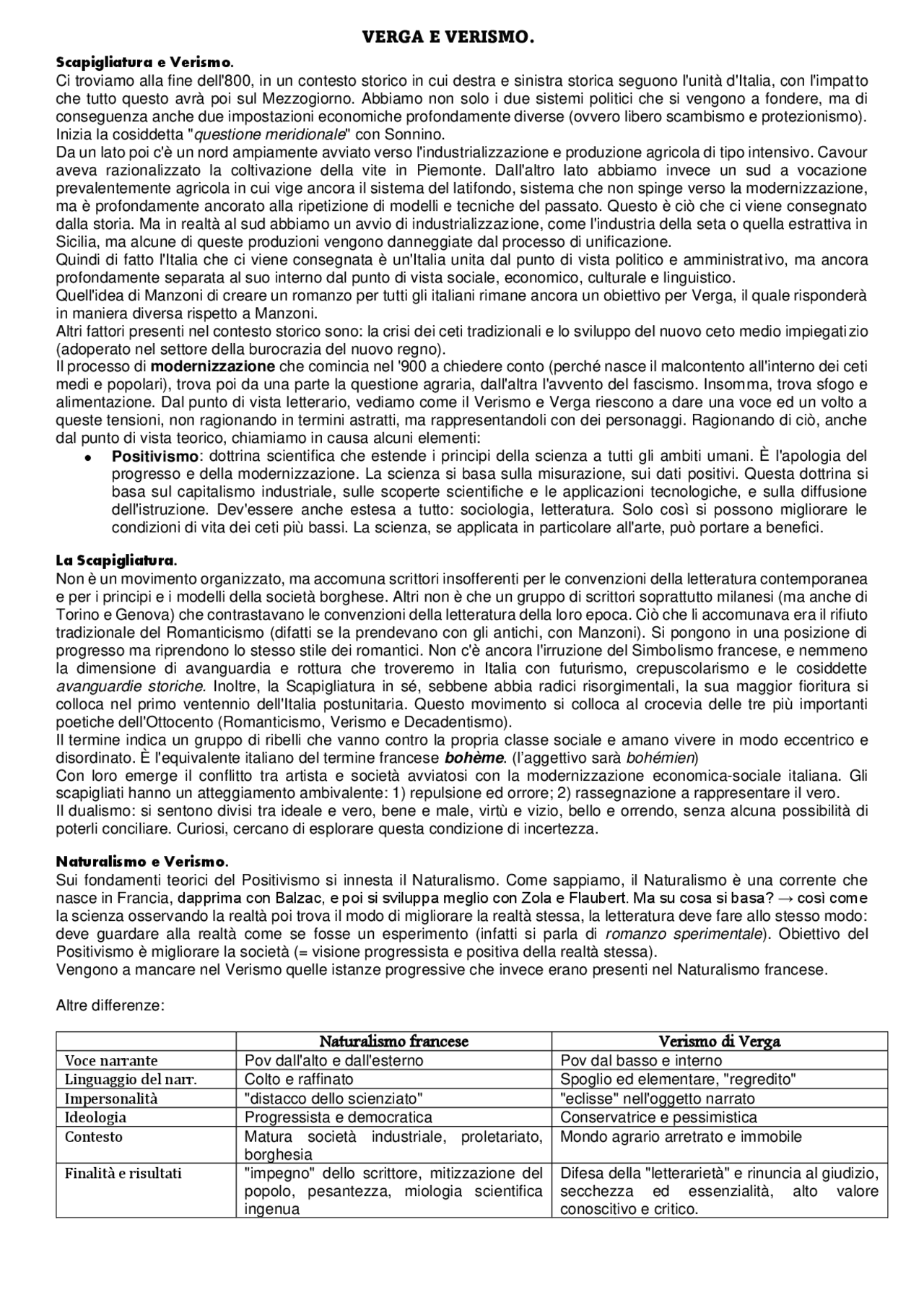 letteratura italiana moderna e contemporanea: Verga e Verismo. | Appunti di Letteratura Italiana ...