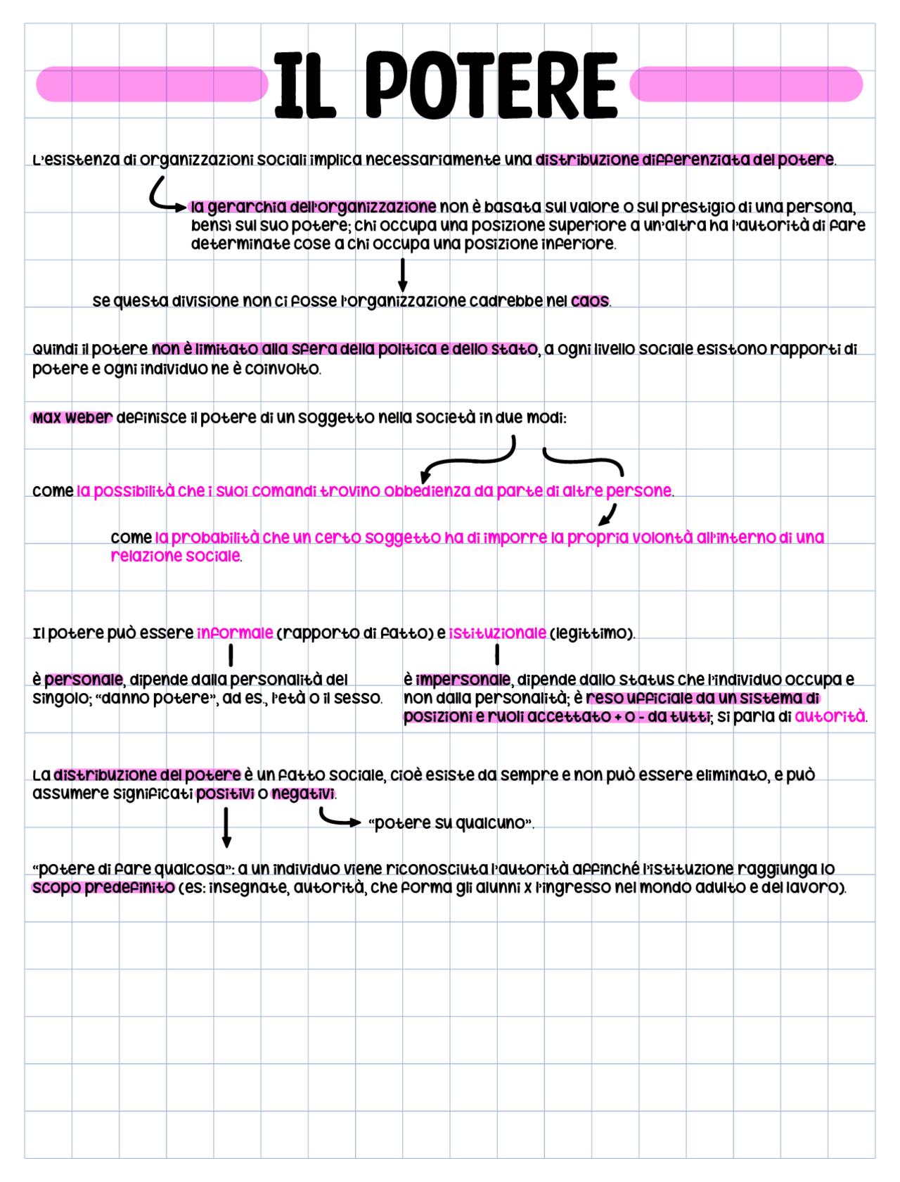 Potere e disuguaglianze | Schemi e mappe concettuali di Sociologia ...