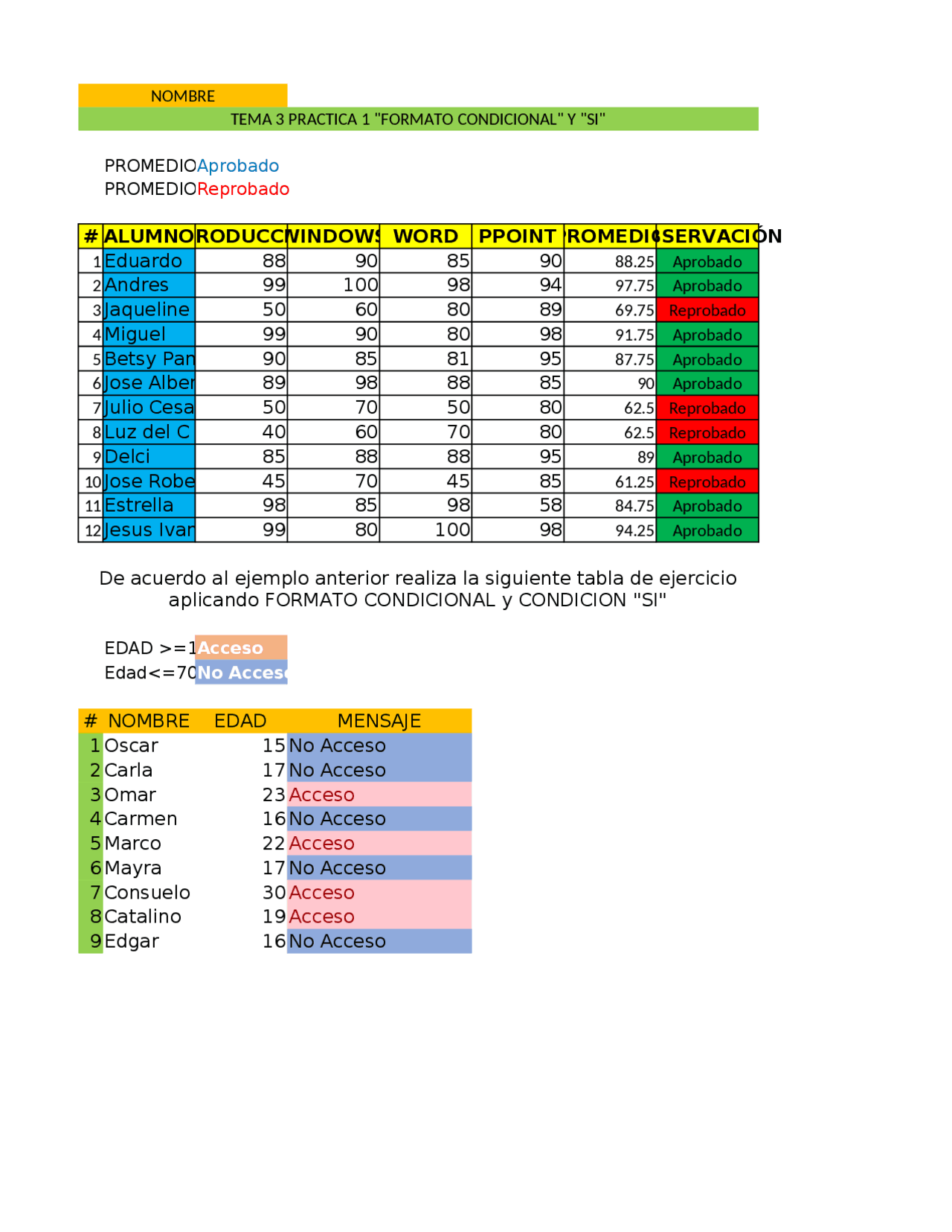 FORMATO CONDICIONAL SI | Ejercicios de Informática | Docsity