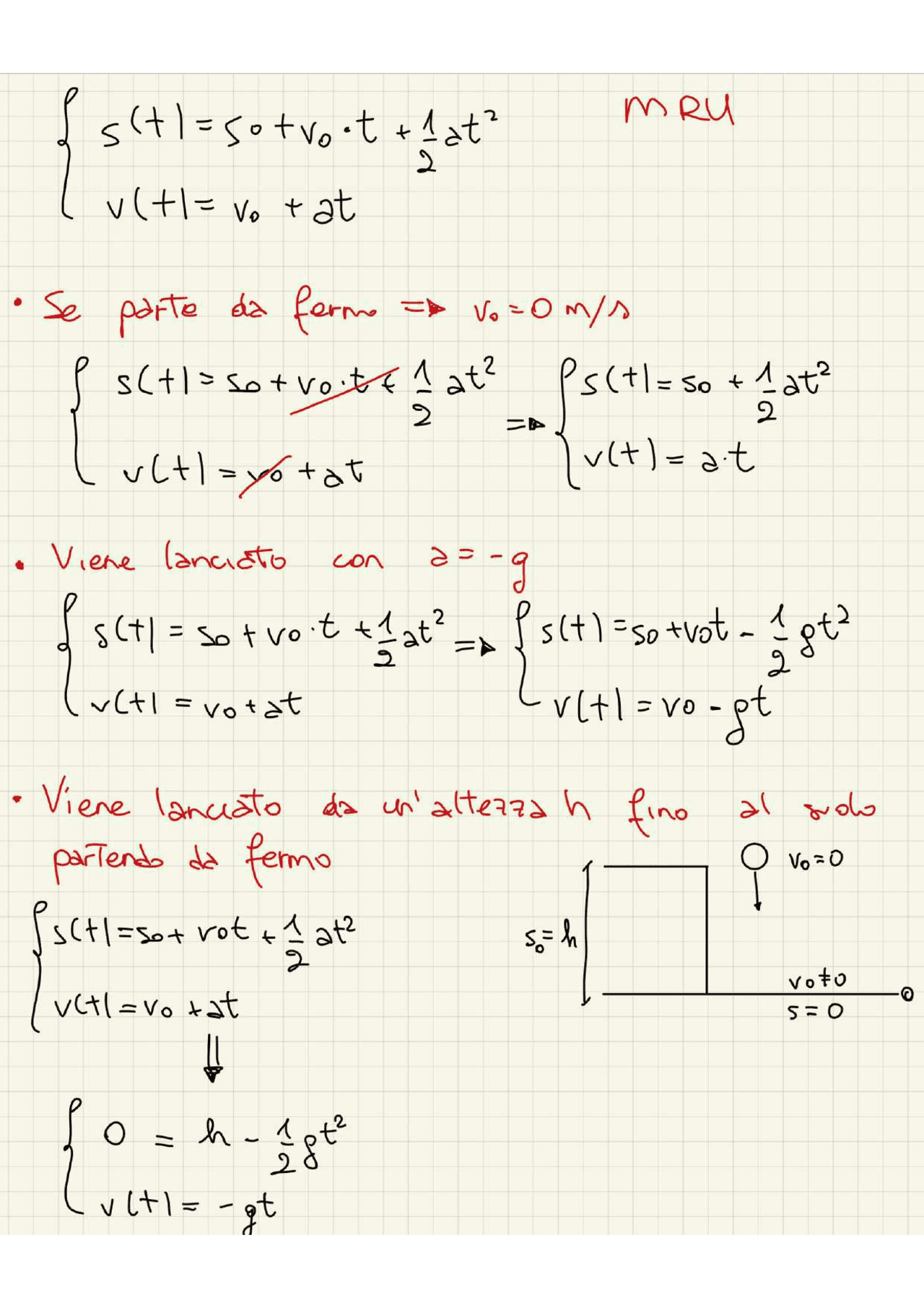 SCHEMA MOTO ACCELERATO: I VARI TIPI DI MOTO | Schemes and Mind Maps ...