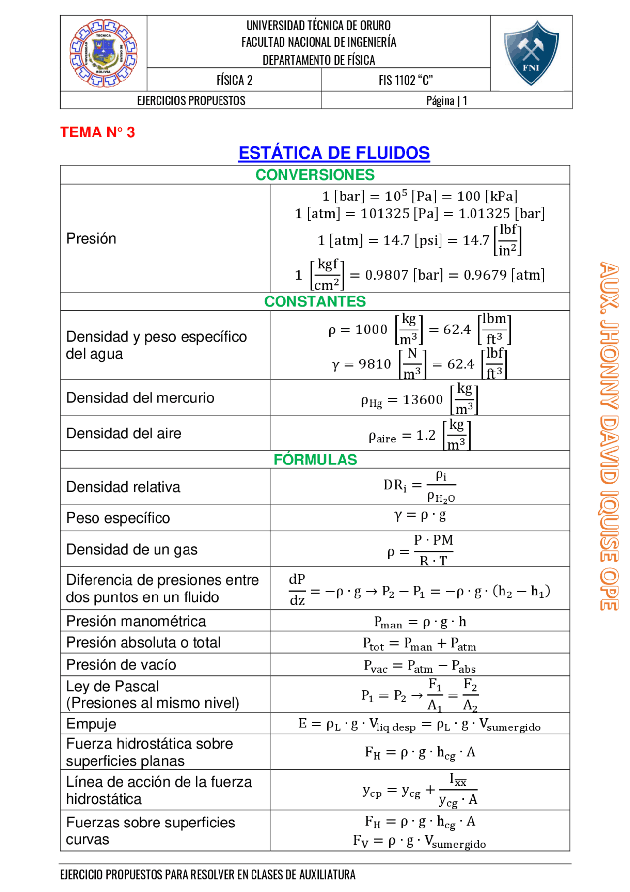 Estatica de fluidos y resultados . | Apuntes de Física | Docsity