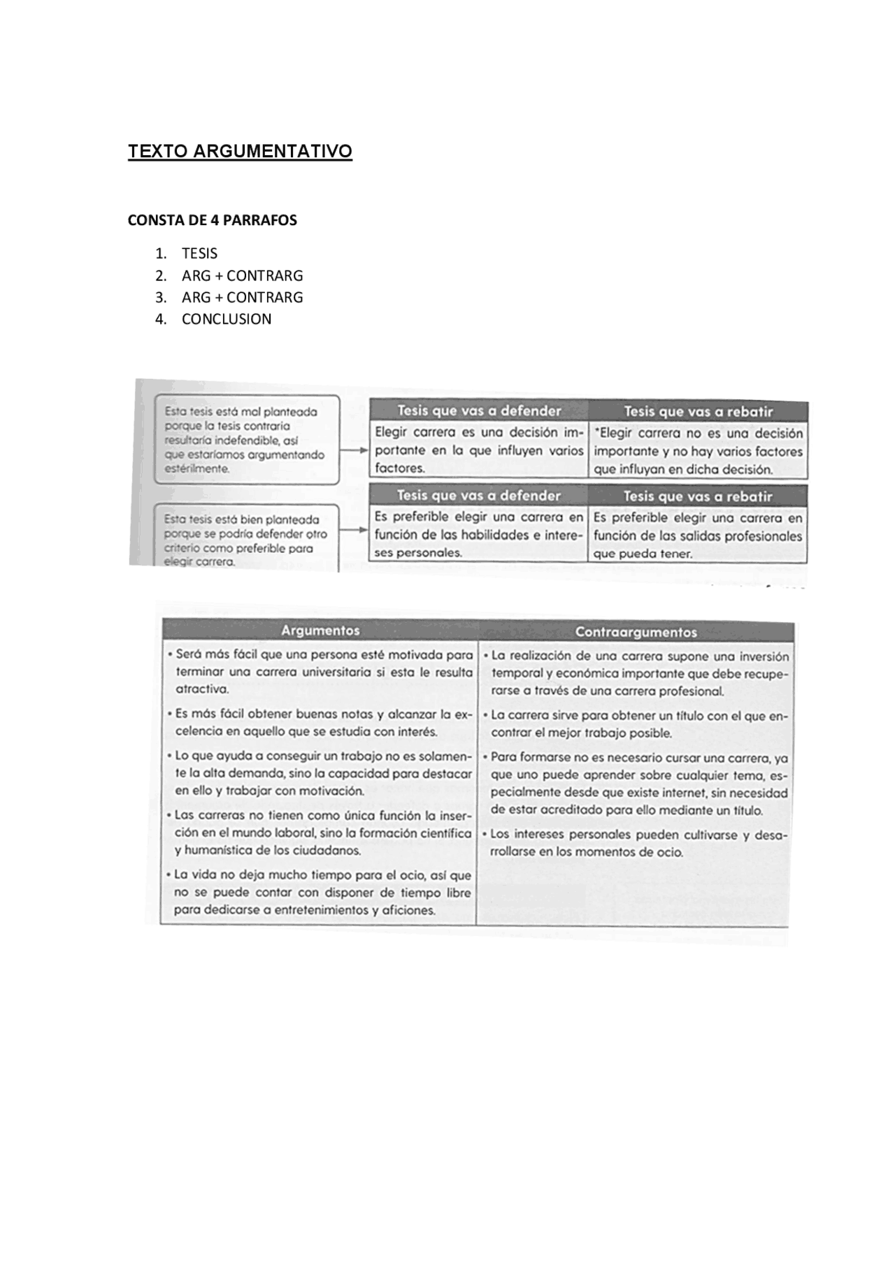 Texto Argumentativo Lengua Castellana Ejemplos Explicaciones