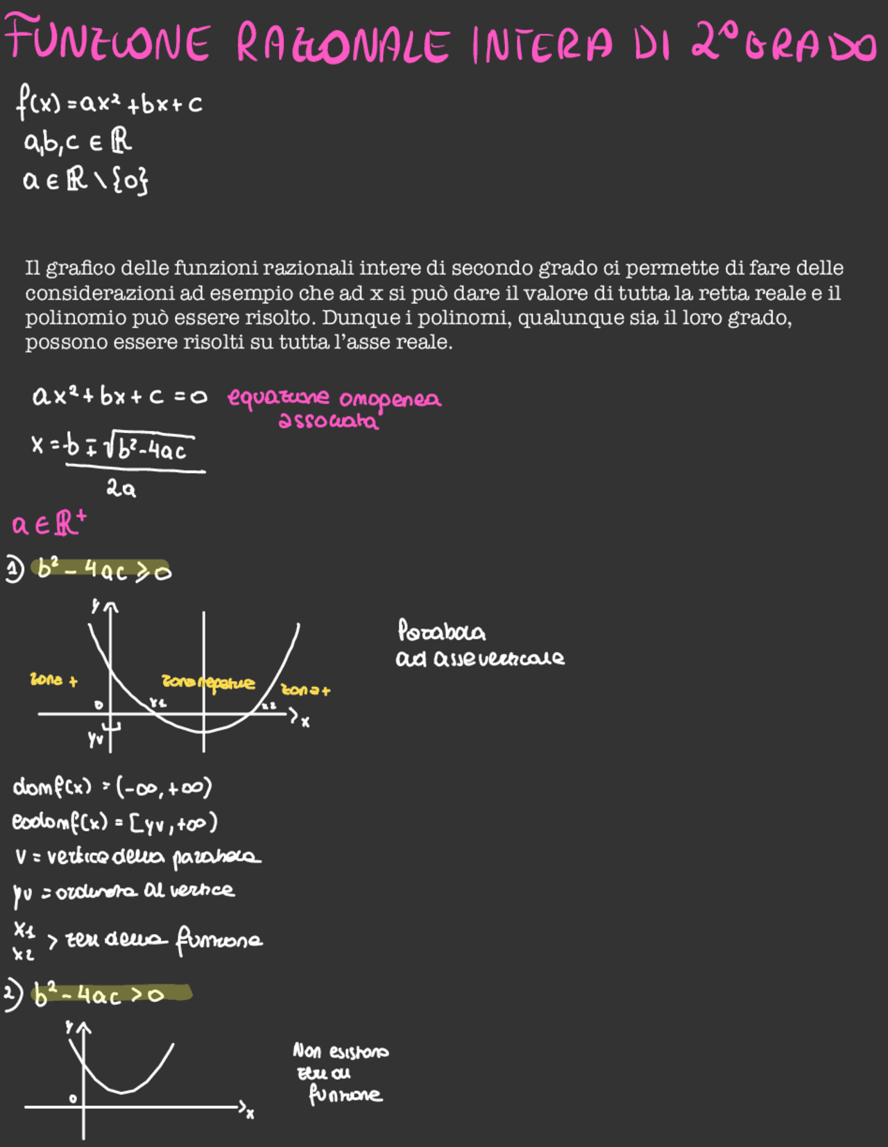Funzione razionale intera di secondo grado | Sbobinature di Matematica ...