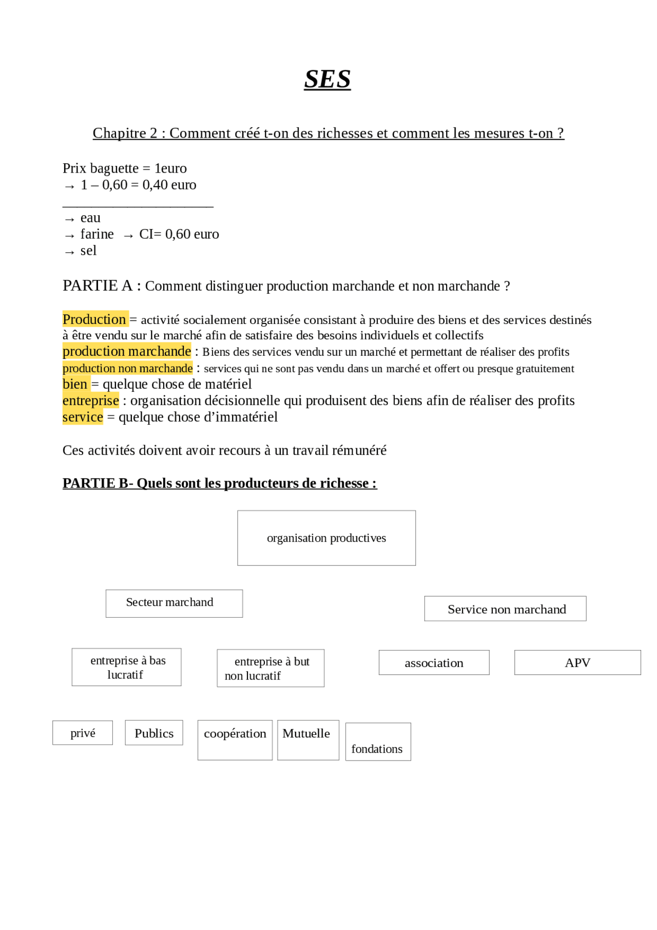 L'ses en seconde 2023 | Notes Sciences économiques et sociales (SES ...