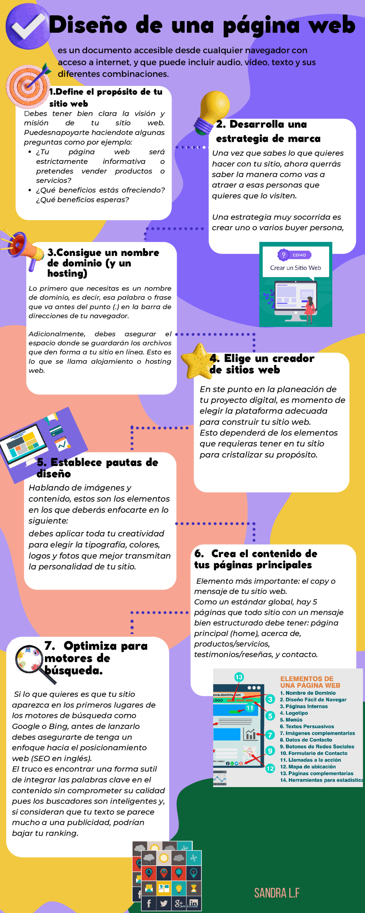 Los pasos para realizar una pagina web | Monografías, Ensayos de ...