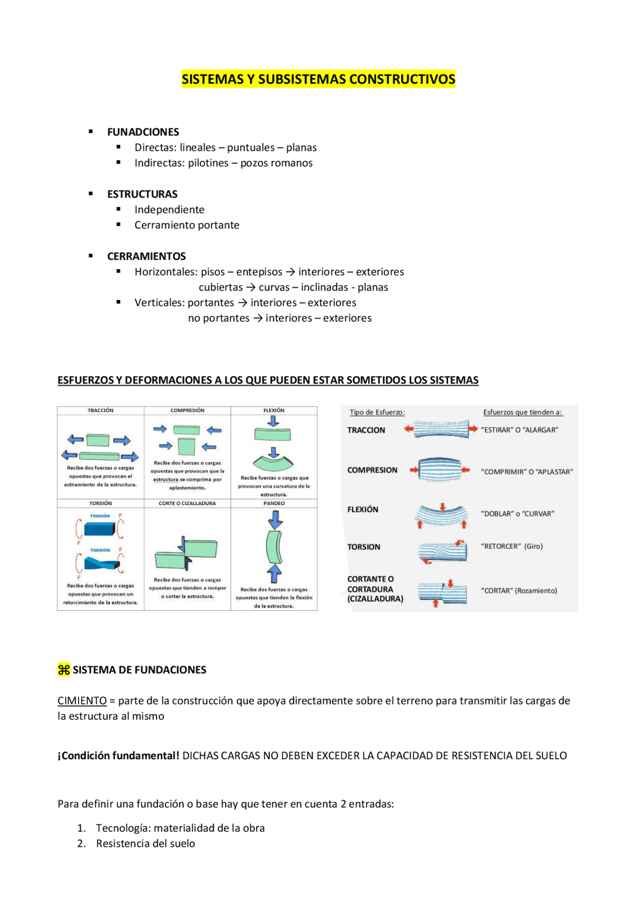 Itc Marin Resumen De Final Esquemas Y Mapas Conceptuales De