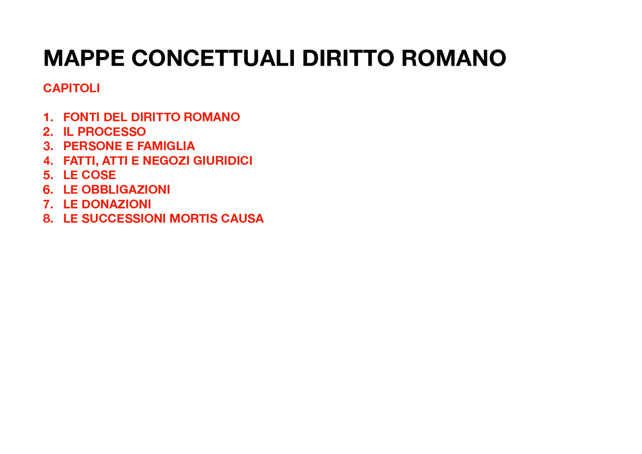 Mappe di diritto romano, professor Sciandrello | Schemi e mappe ...