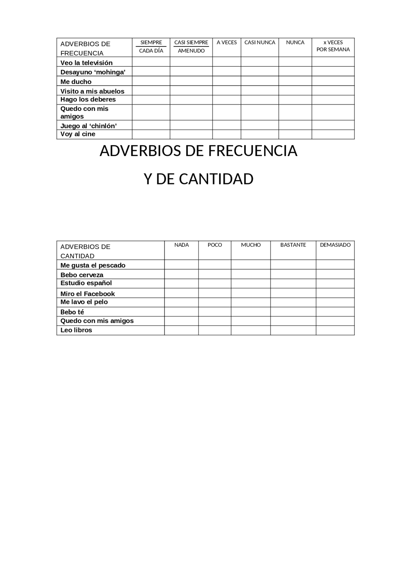 Adverbios De Frecuencia Exercices De Espagnol Docsity