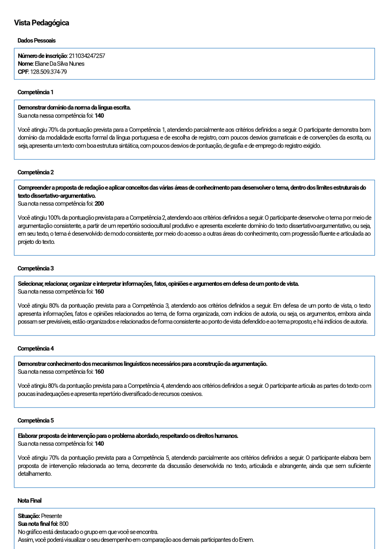 Modelo Redação Enem 2021 Notas De Aula Redação Docsity