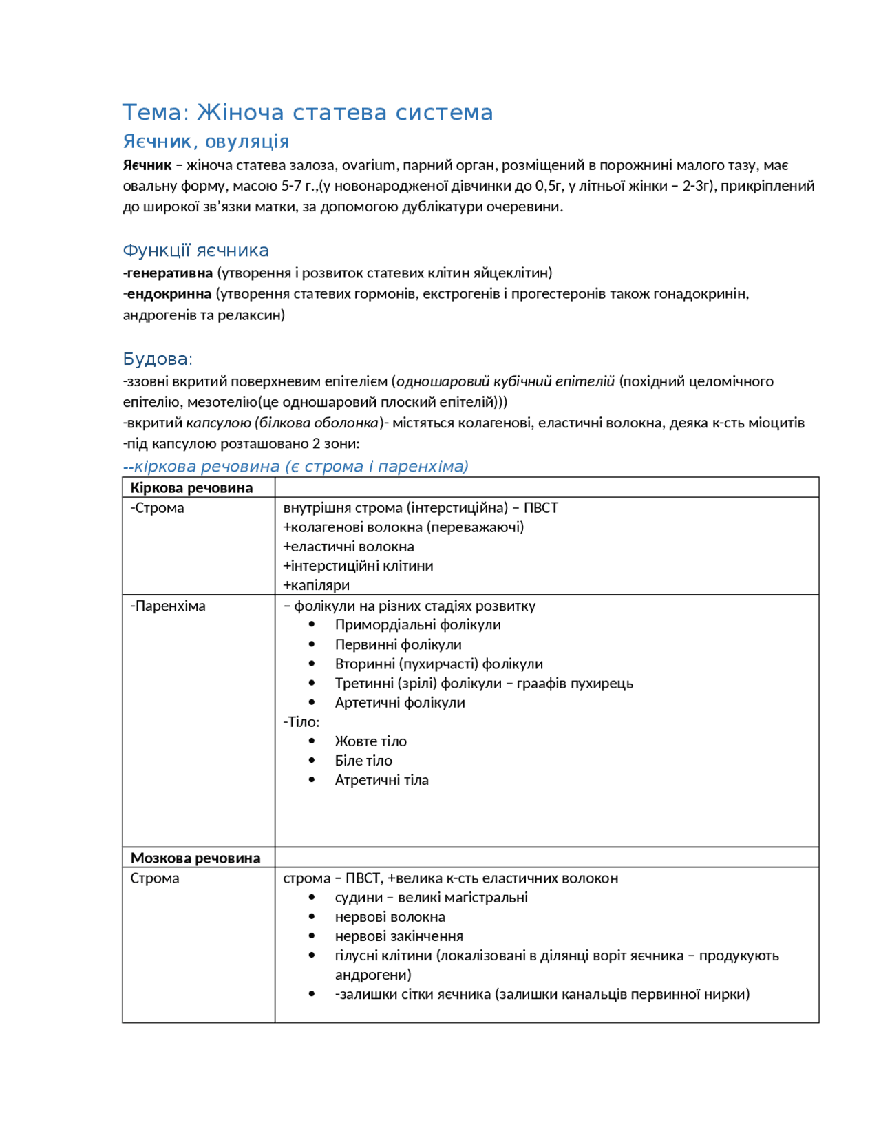 конспект жіноча статева система Схемы Гистология Docsity