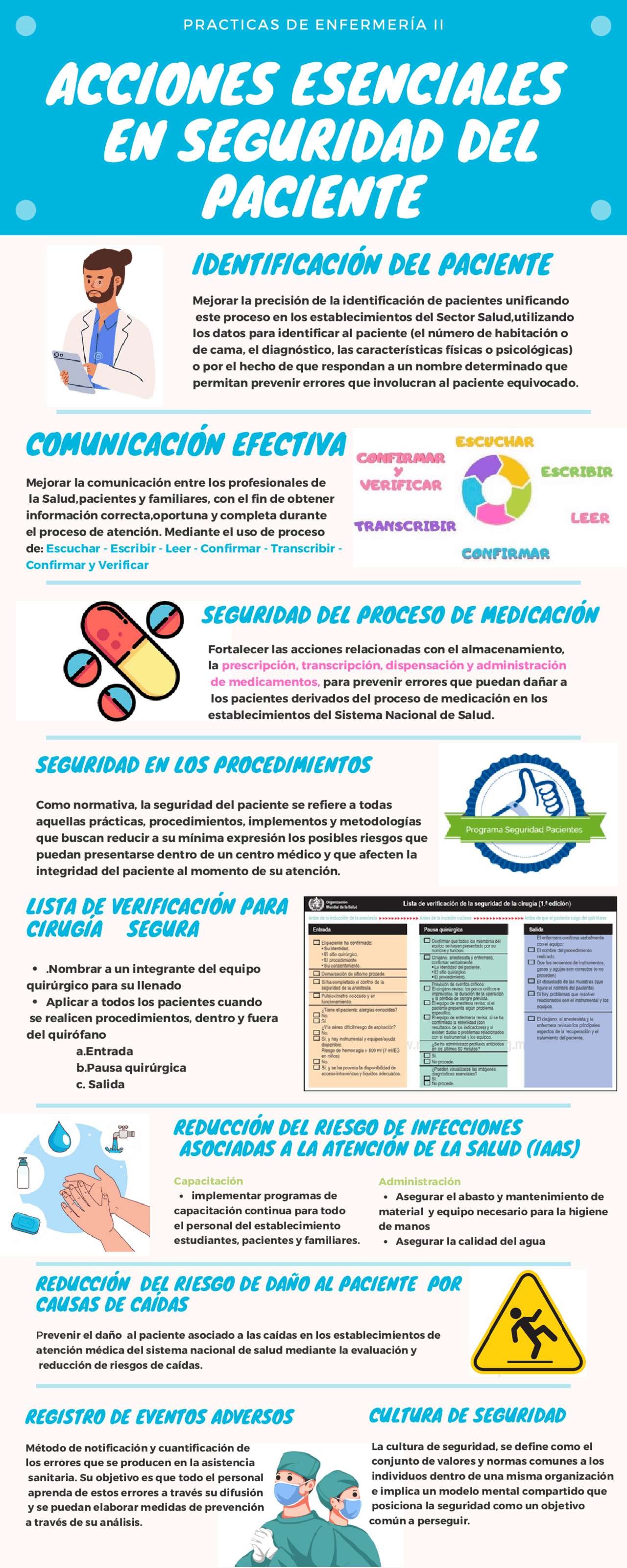 Seguridad del paciente | Apuntes de Enfermería | Docsity