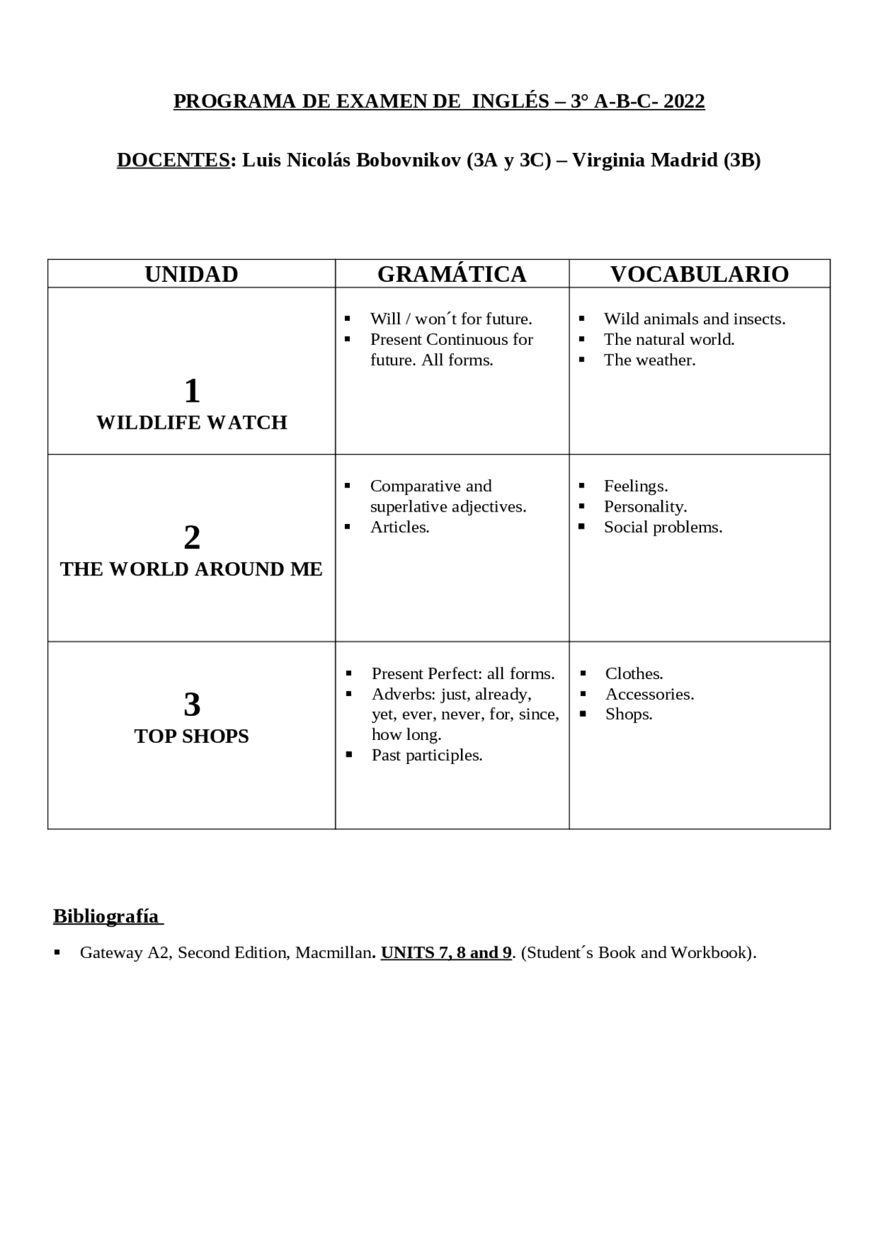 Programa de Examen de Inglés: Unidad Gramática - 3° A-B-C - 2022 ...