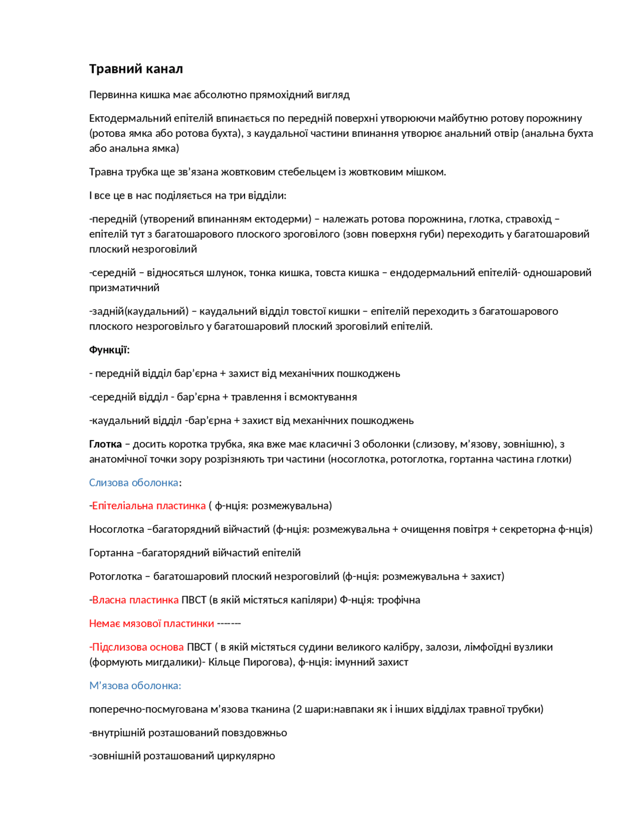 конспект травний канал Схемы Гистология Docsity