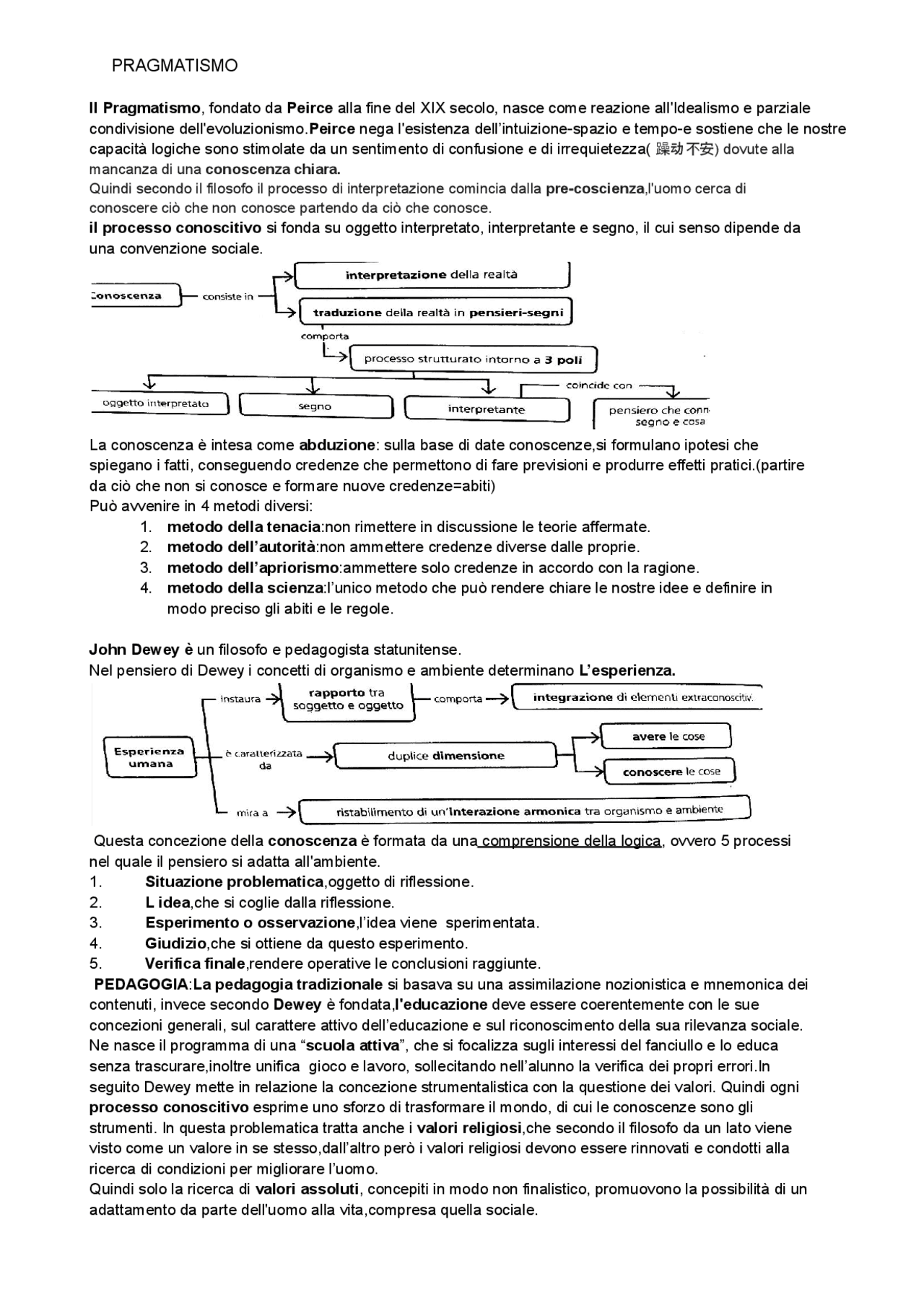 Pragmatismo E I Suoi Esponenti Sintesi Del Corso Di Filosofia Docsity