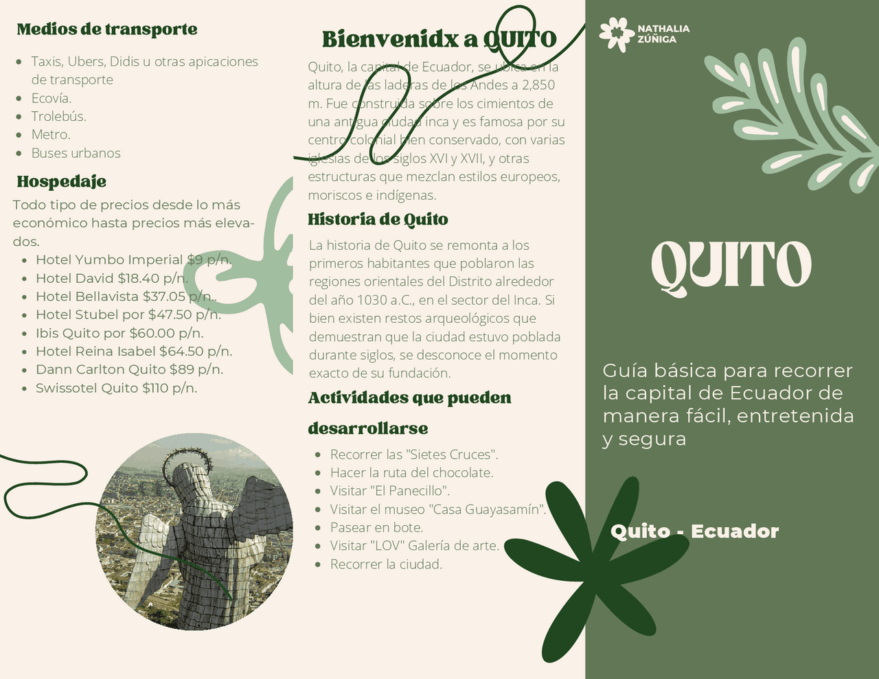 Infografía de la ciudad Quito | Study Guides, Projects, Research of ...