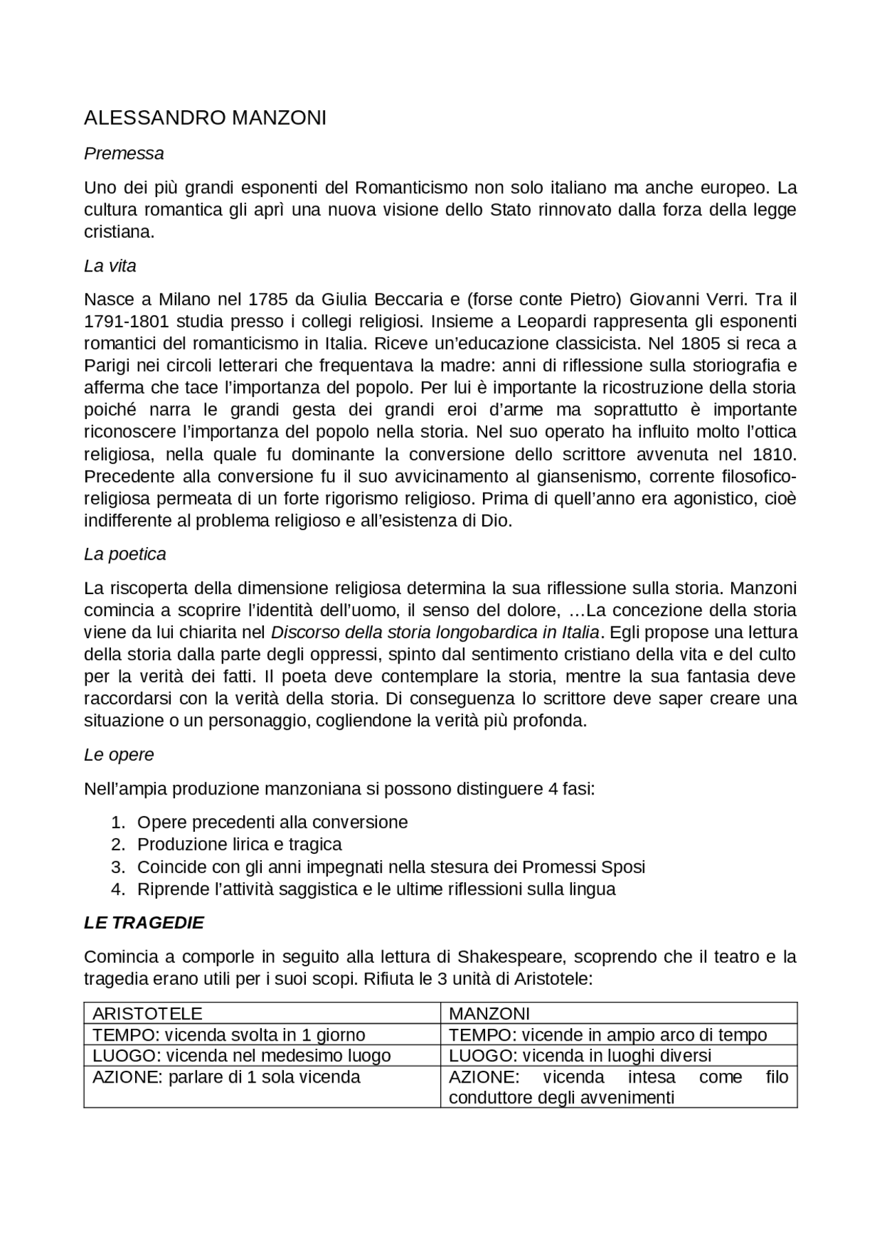 Riassunto vita e opere di Alessandro Manzoni | Appunti di Italiano ...