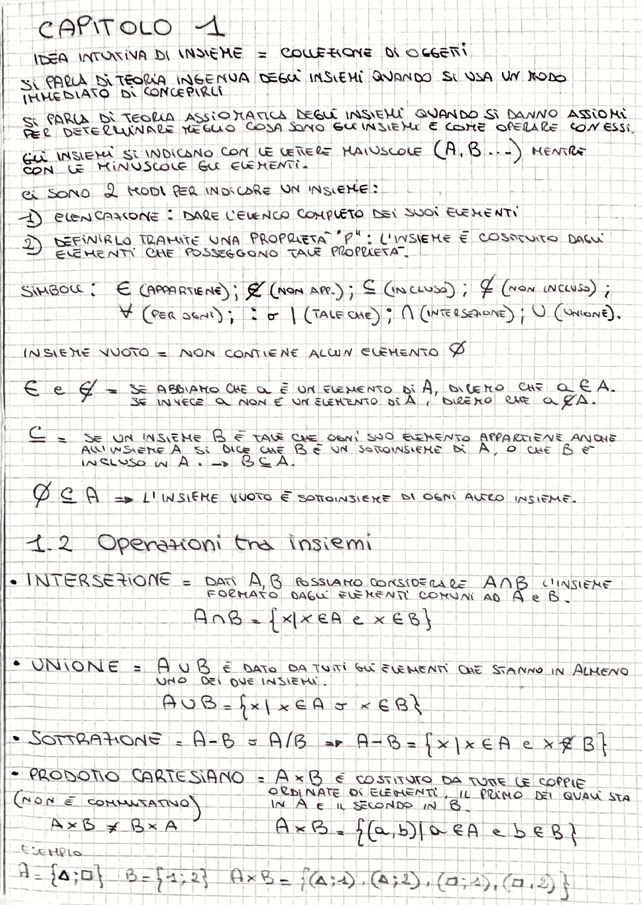 Schemi Libro Istituzioni Di Matematica Schemi E Mappe Concettuali Di