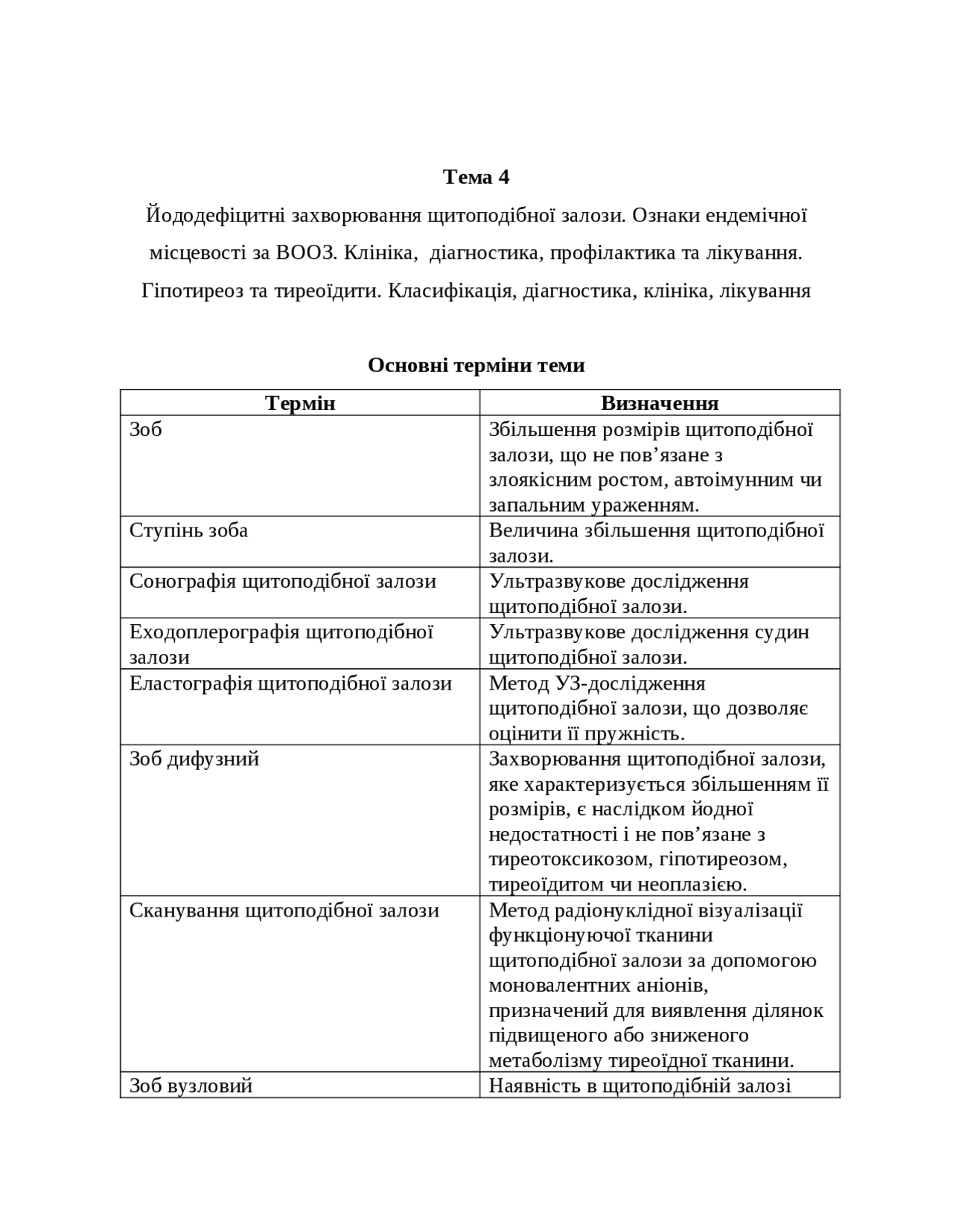 Ендокринологія 4 курс Схемы Биология Docsity