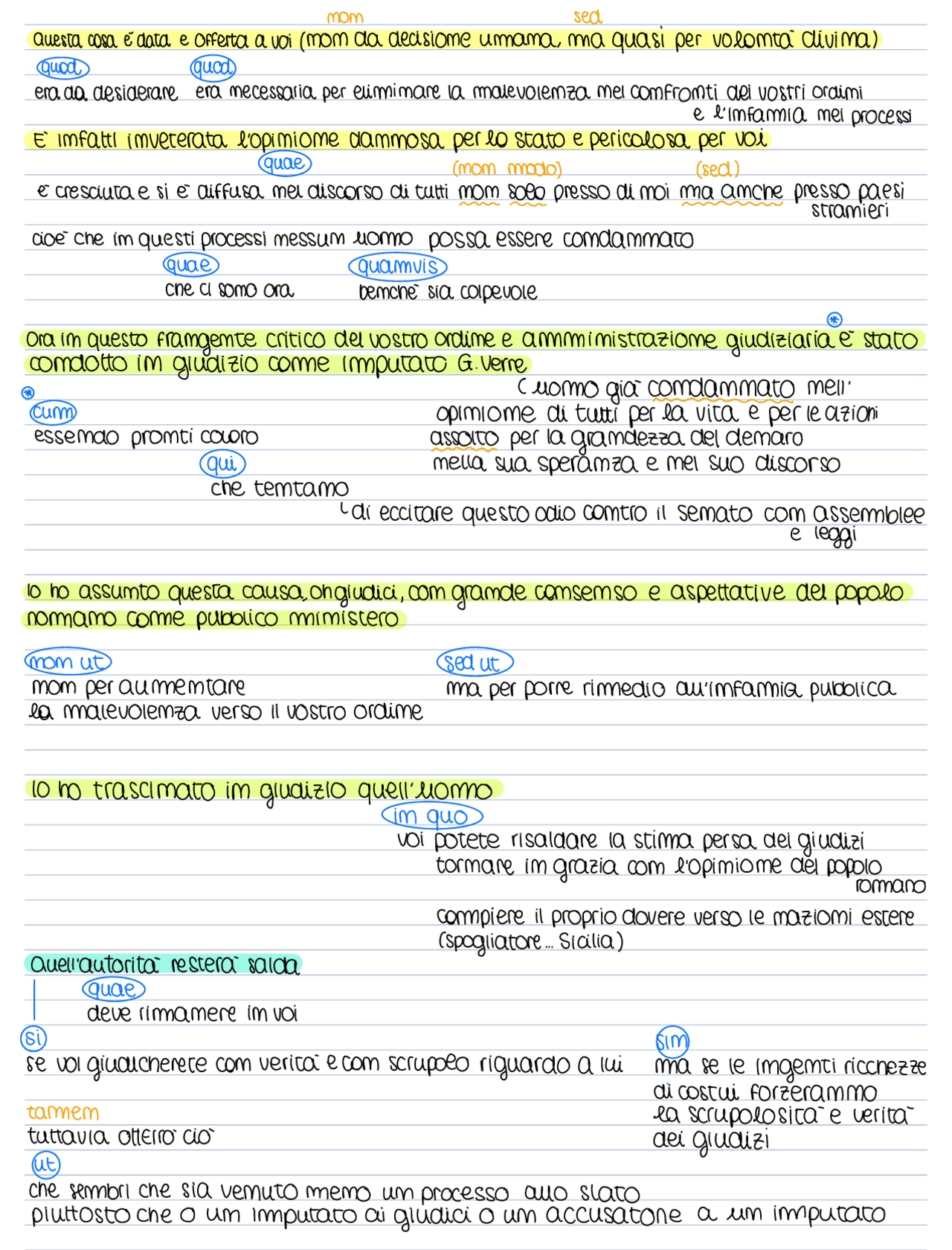 Analisi Verrina Cicerone Schemi E Mappe Concettuali Di Latino Docsity