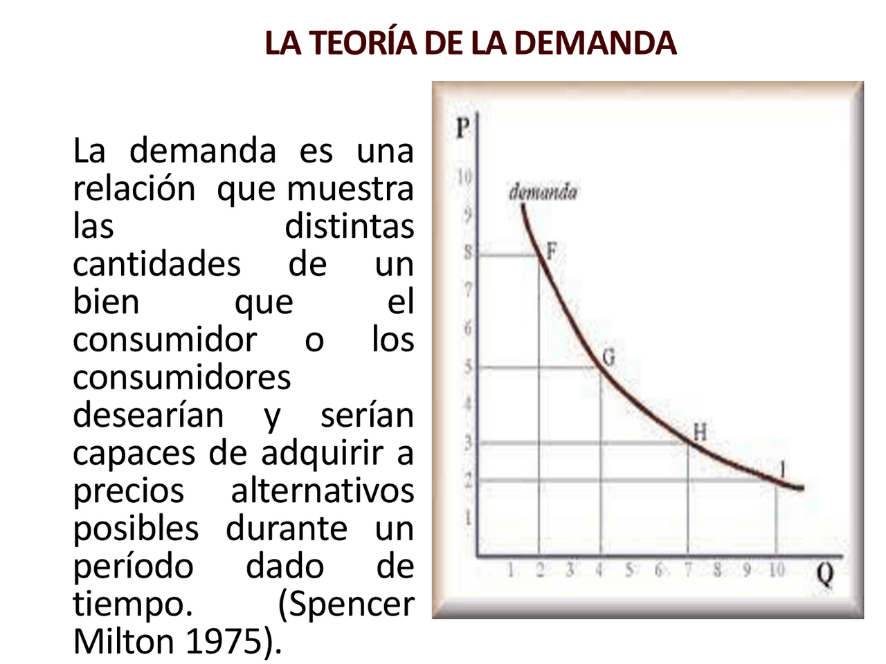 La funcion de la demanda | Esquemas y mapas conceptuales de Estadística ...