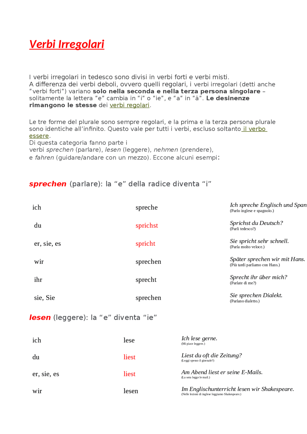 Grammatica Tedesca: presente | Schemi e mappe concettuali di Lingua Tedesca | Docsity