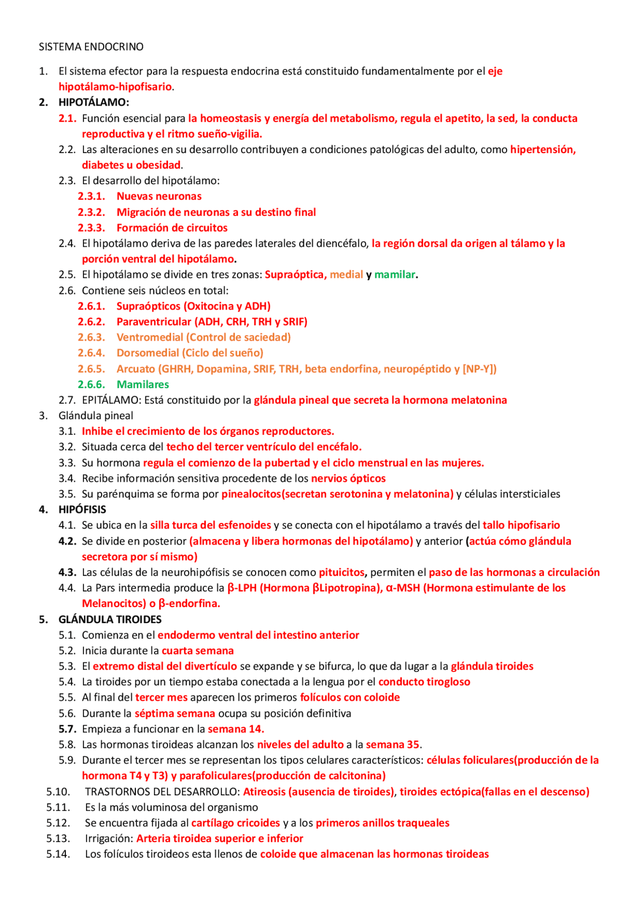 Sistema Endocrino En Anatomia Esquemas Y Mapas Conceptuales De