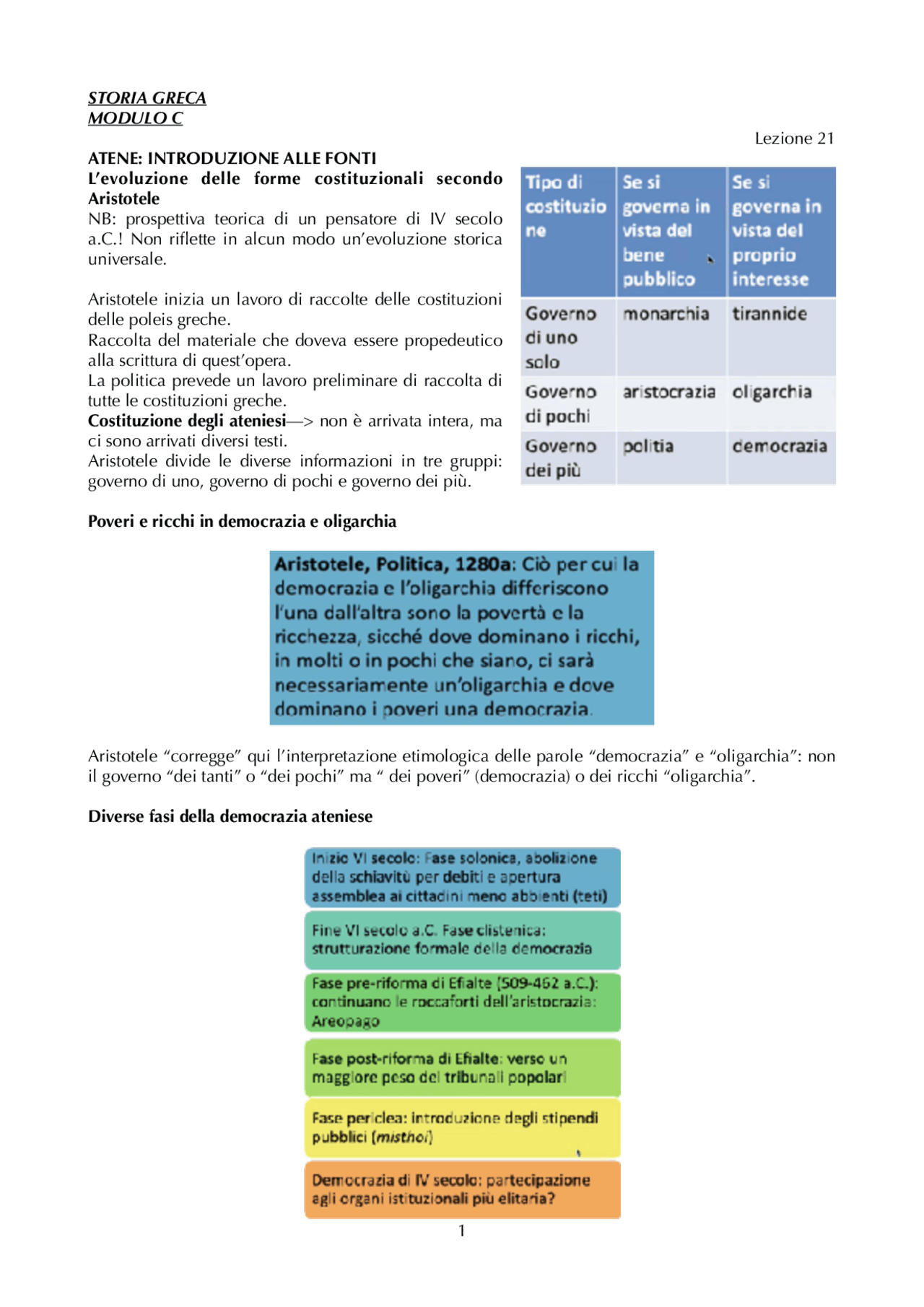 Storia Greca Modulo C Appunti Di Storia Docsity