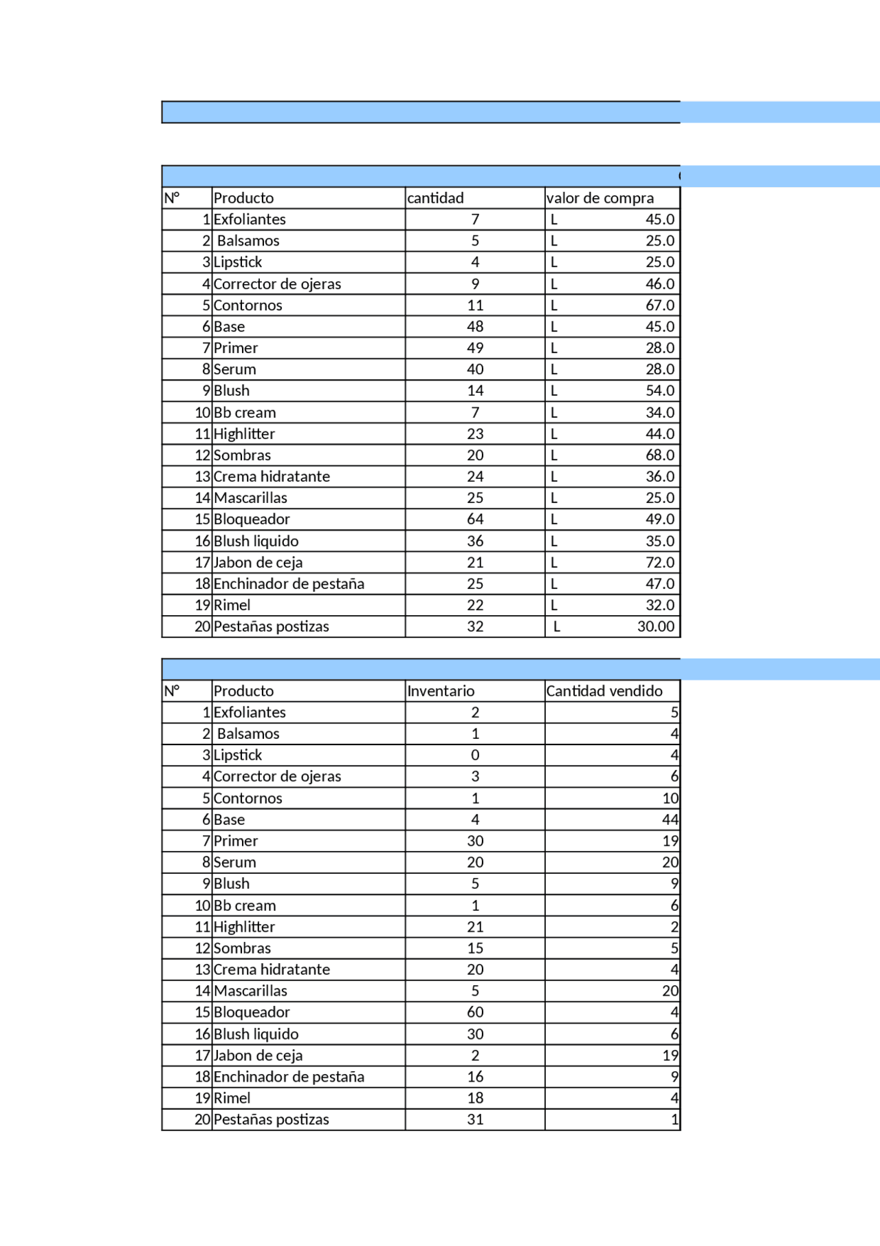 Informe de informática | Guías, Proyectos, Investigaciones de ...