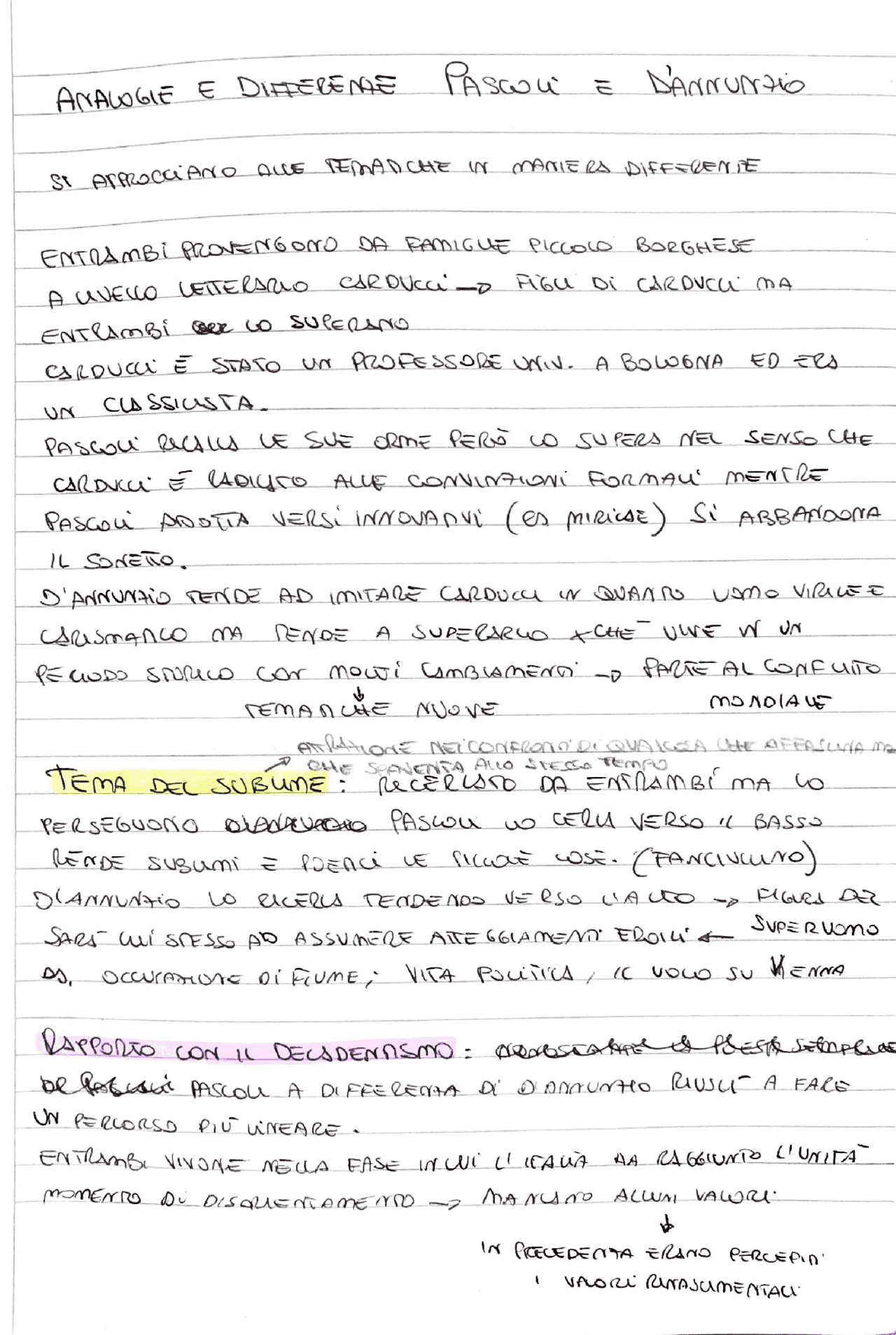 Pascoli Dannunzio Analogie E Differenze Schemi E Mappe Concettuali