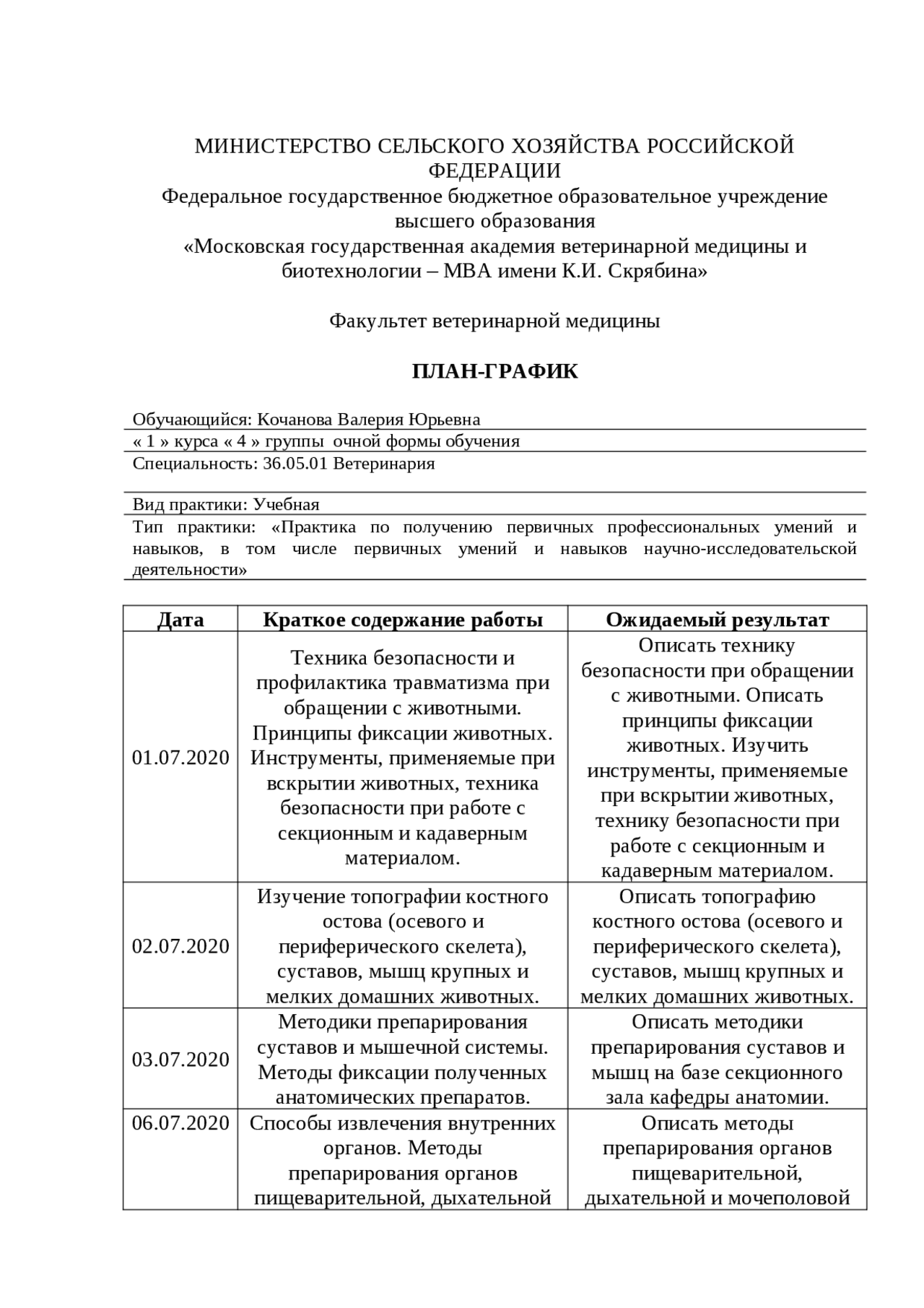 Учебная практика по анатомии животных Упражнения и задачи Анатомия