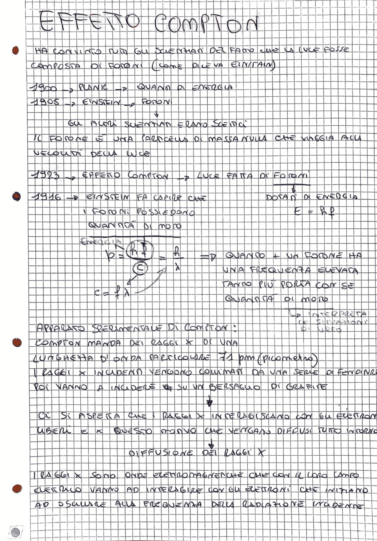 L’effetto Compton appunti | Schemi e mappe concettuali di Fisica | Docsity