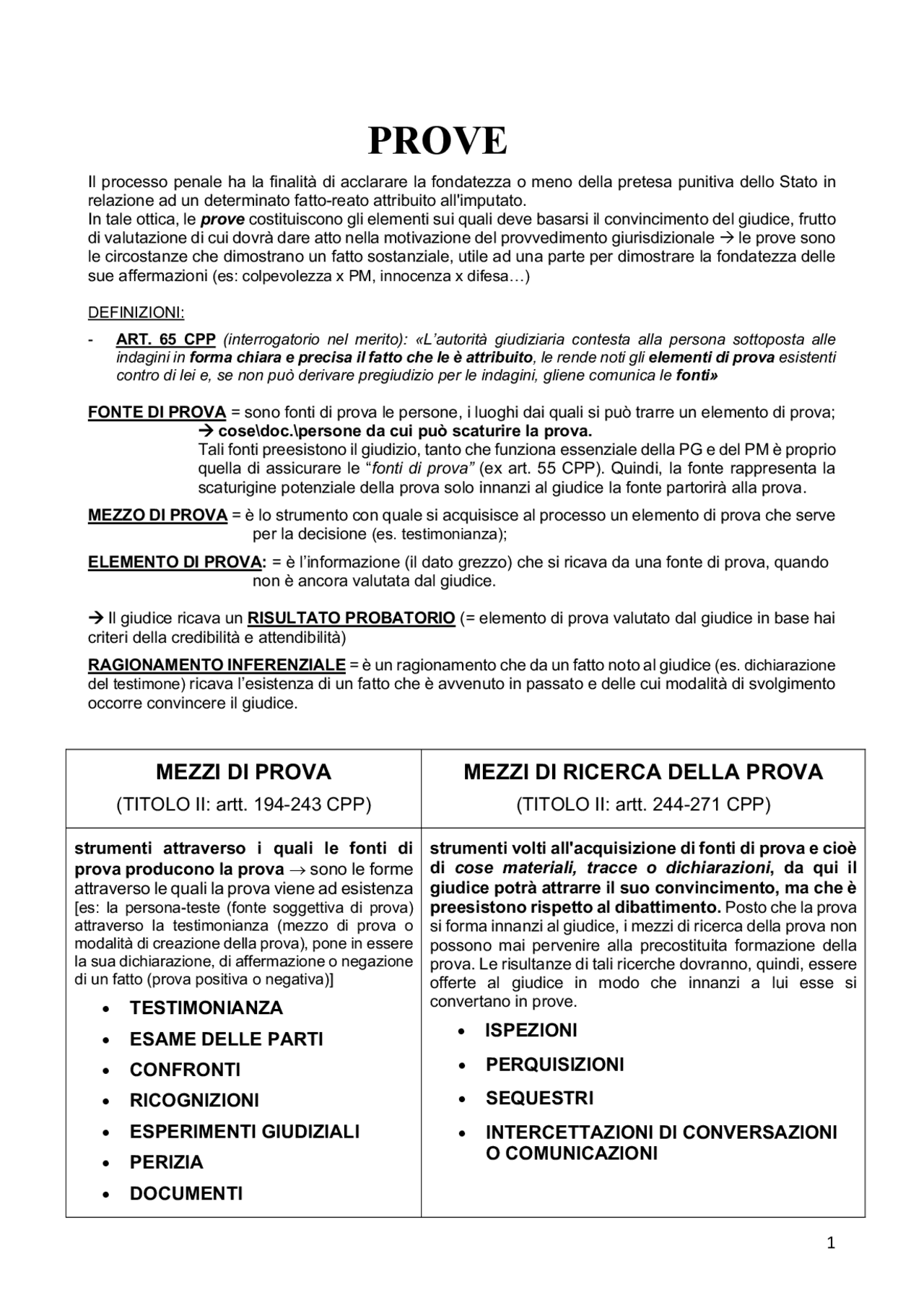 Le Prove Mezzi Di Prova E Mezzi Di Ricerca Della Prova Schemi E