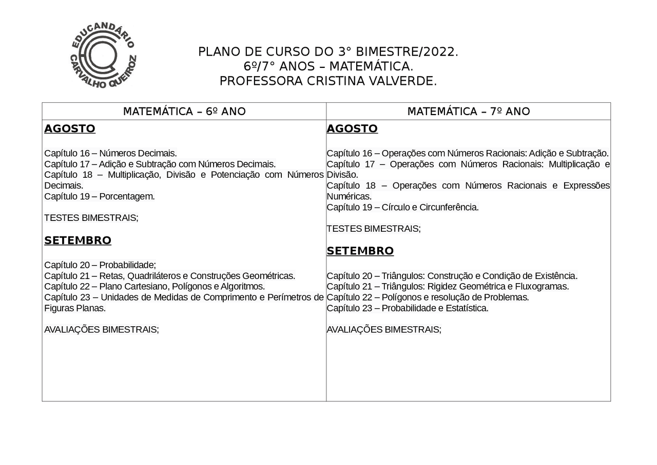 Plano De Curso 3bim 2022 Resumos Matemática Docsity