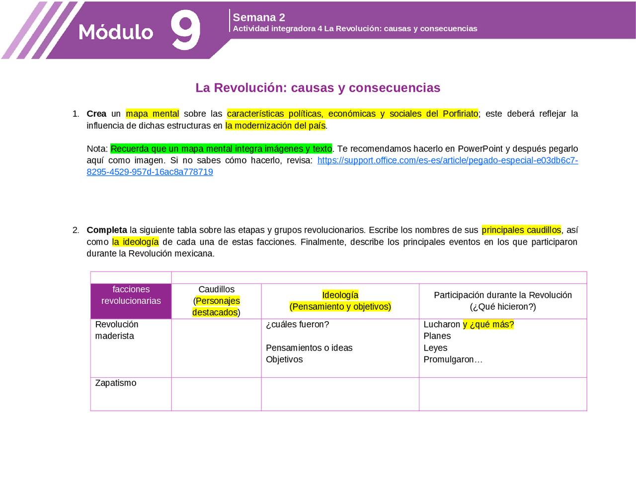 Objetivos De La Revolución Mexicana