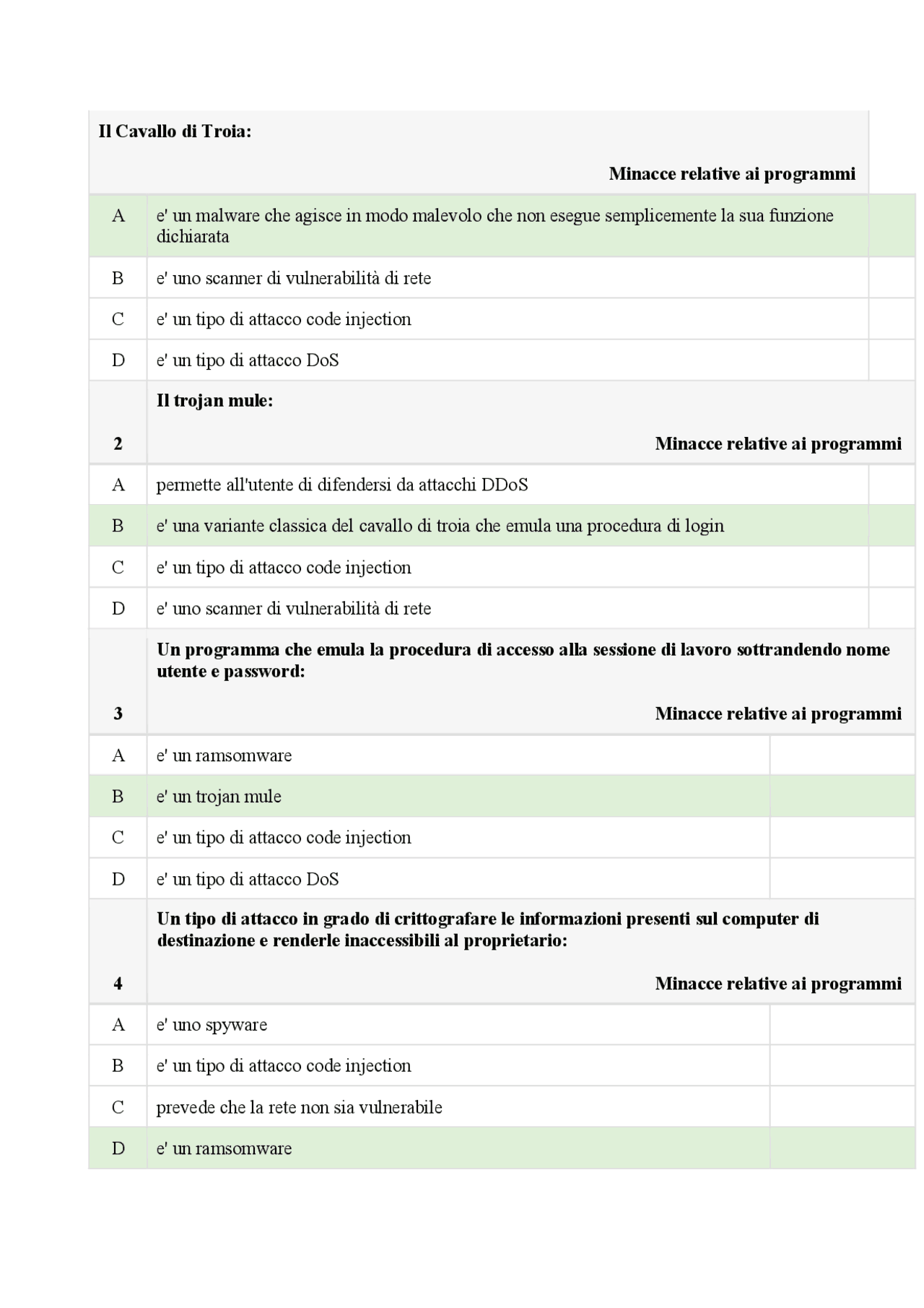 Prova Di AbilitÀ Informatica Panieri Di Elementi Di Informatica Docsity
