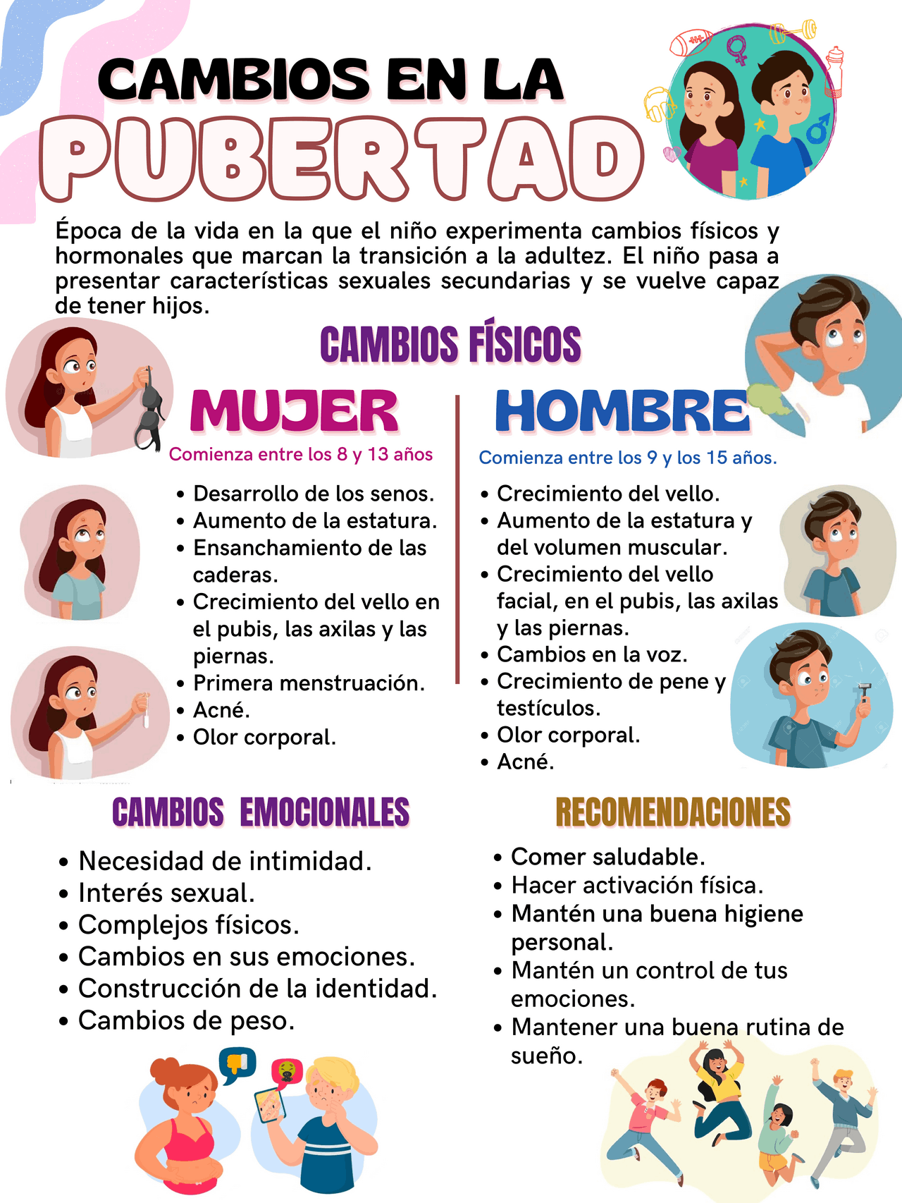 Guión de Charla pubertad | Apuntes de Farmacología | Docsity