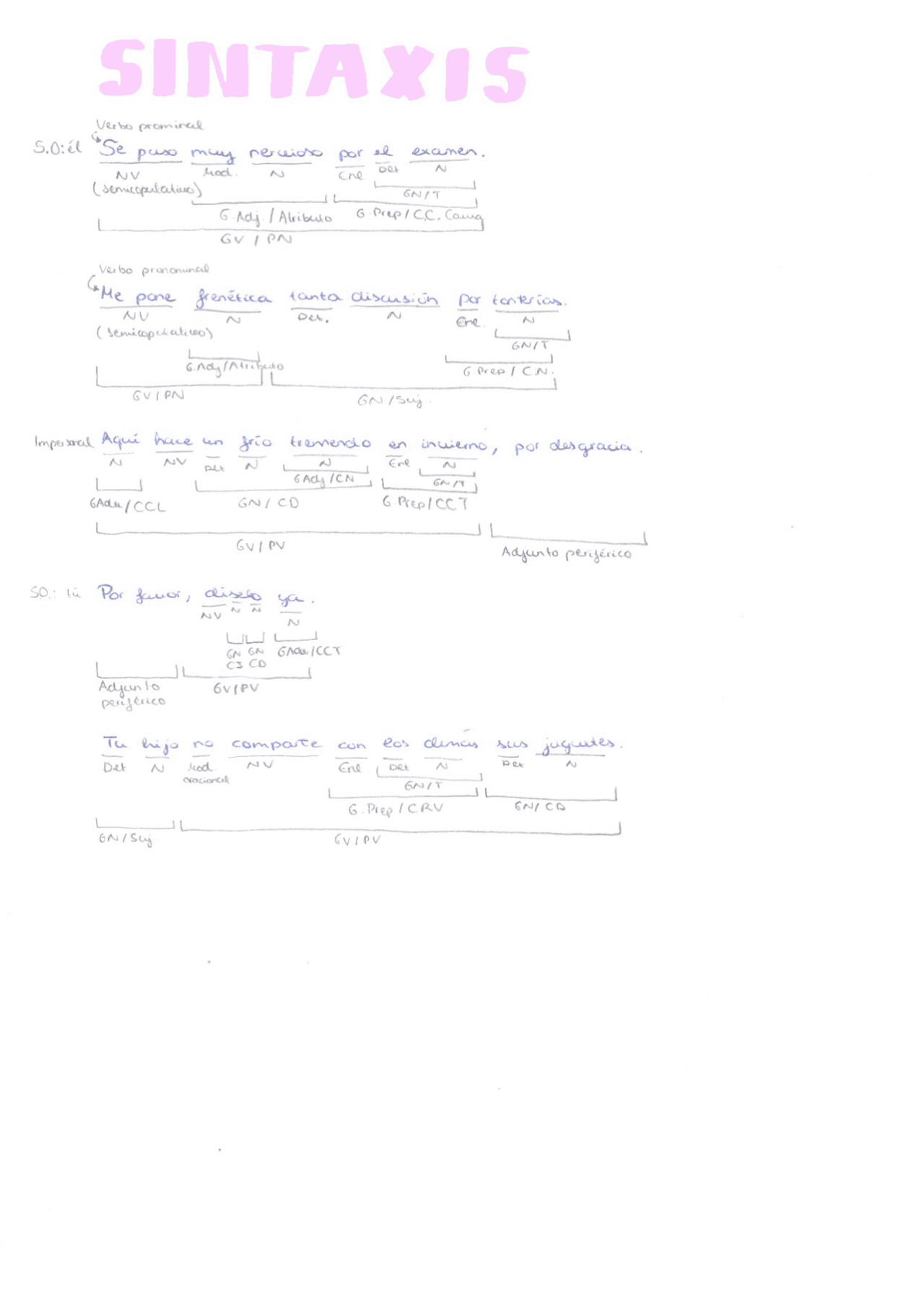 Ejercicios de sintaxis segundo bach | Ejercicios de Lengua y Literatura | Docsity
