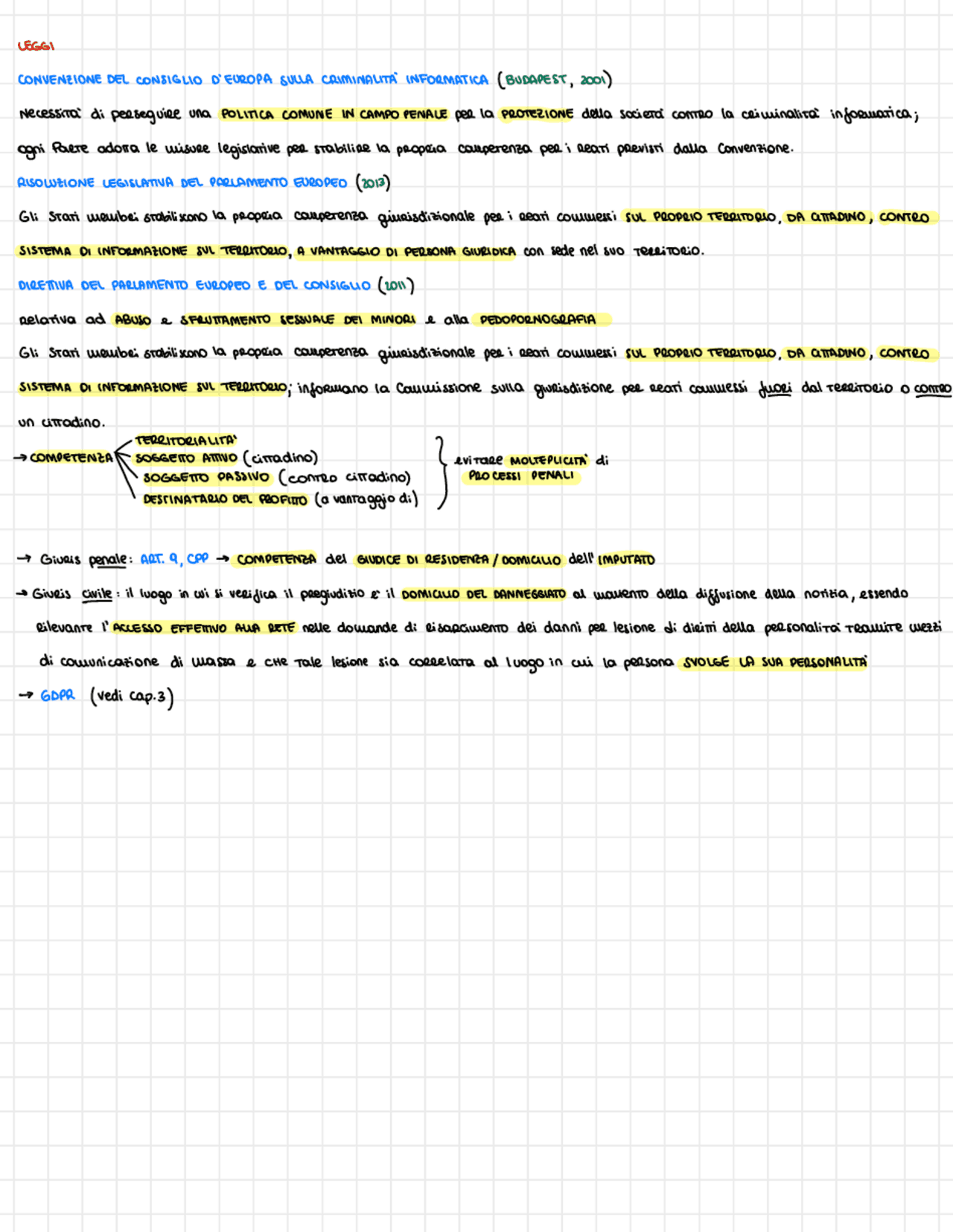 Schema riassunto INFORMATICA GIURIDICA (1/2) | Schemi e mappe ...