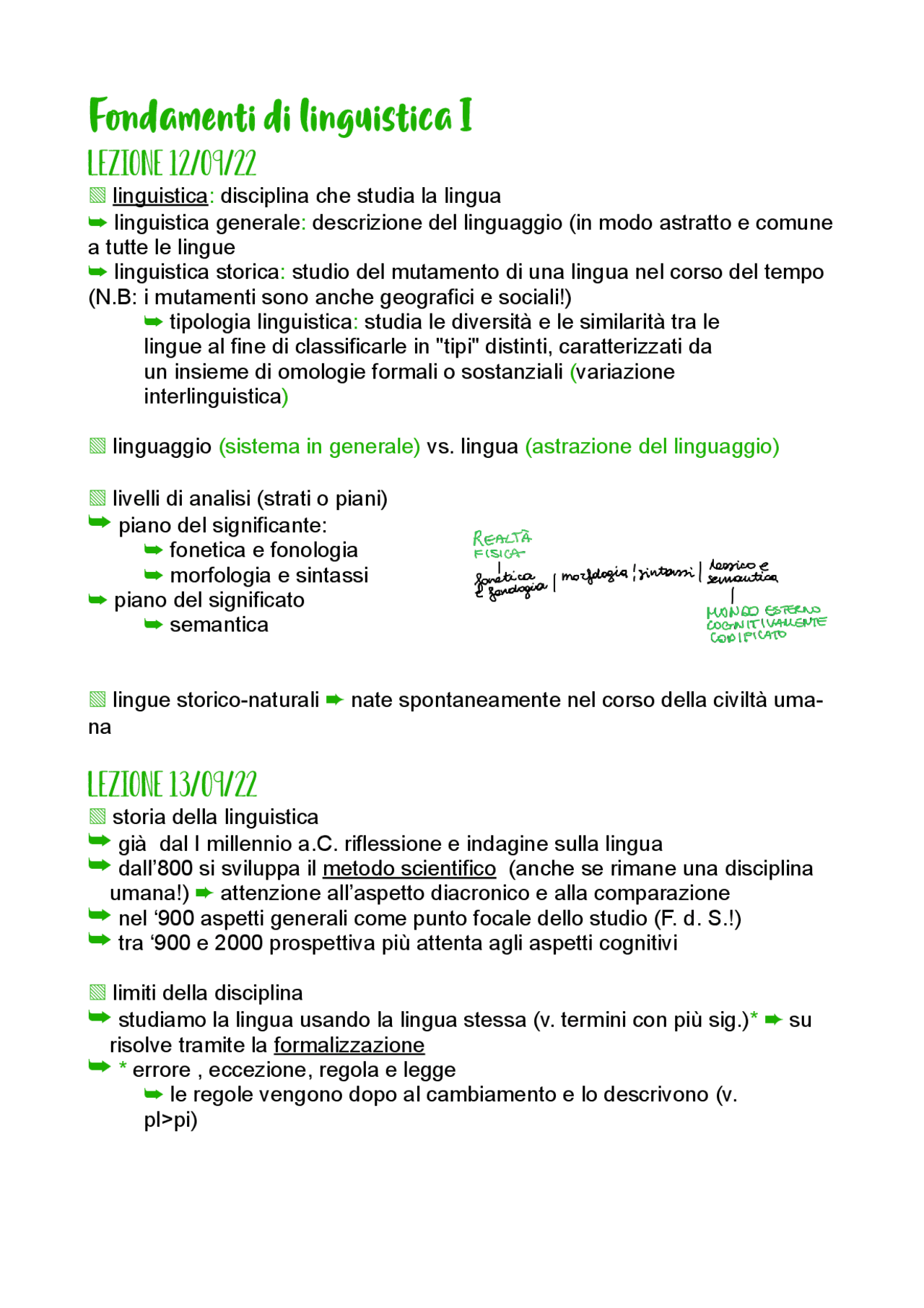 Appunti Fondamenti Di Linguistica 20222023 Prof Marinetti Appunti