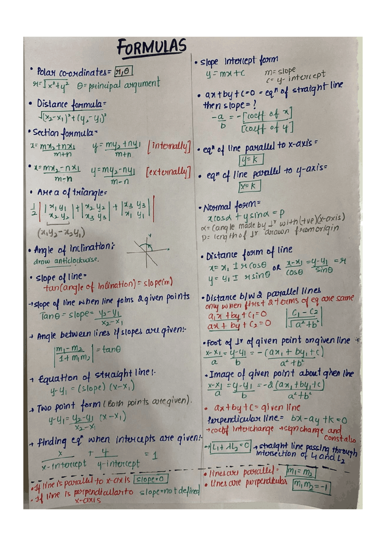 Mathematics Geometry Formulae Of Straight Lines Summaries Geometry