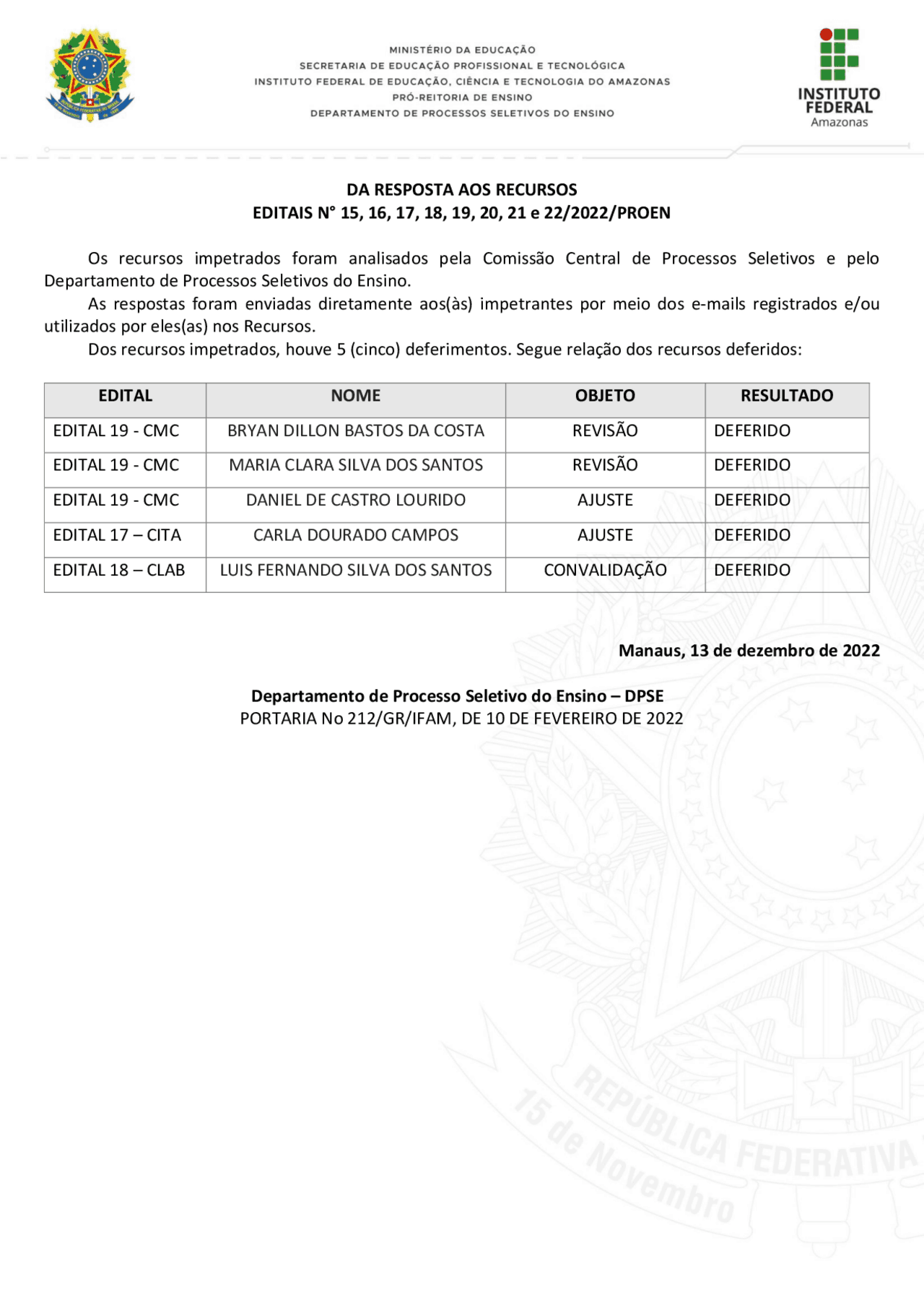 Resultado IFAM 2023 pROCESSO sELETIVO | Esquemas Matérias técnicas ...