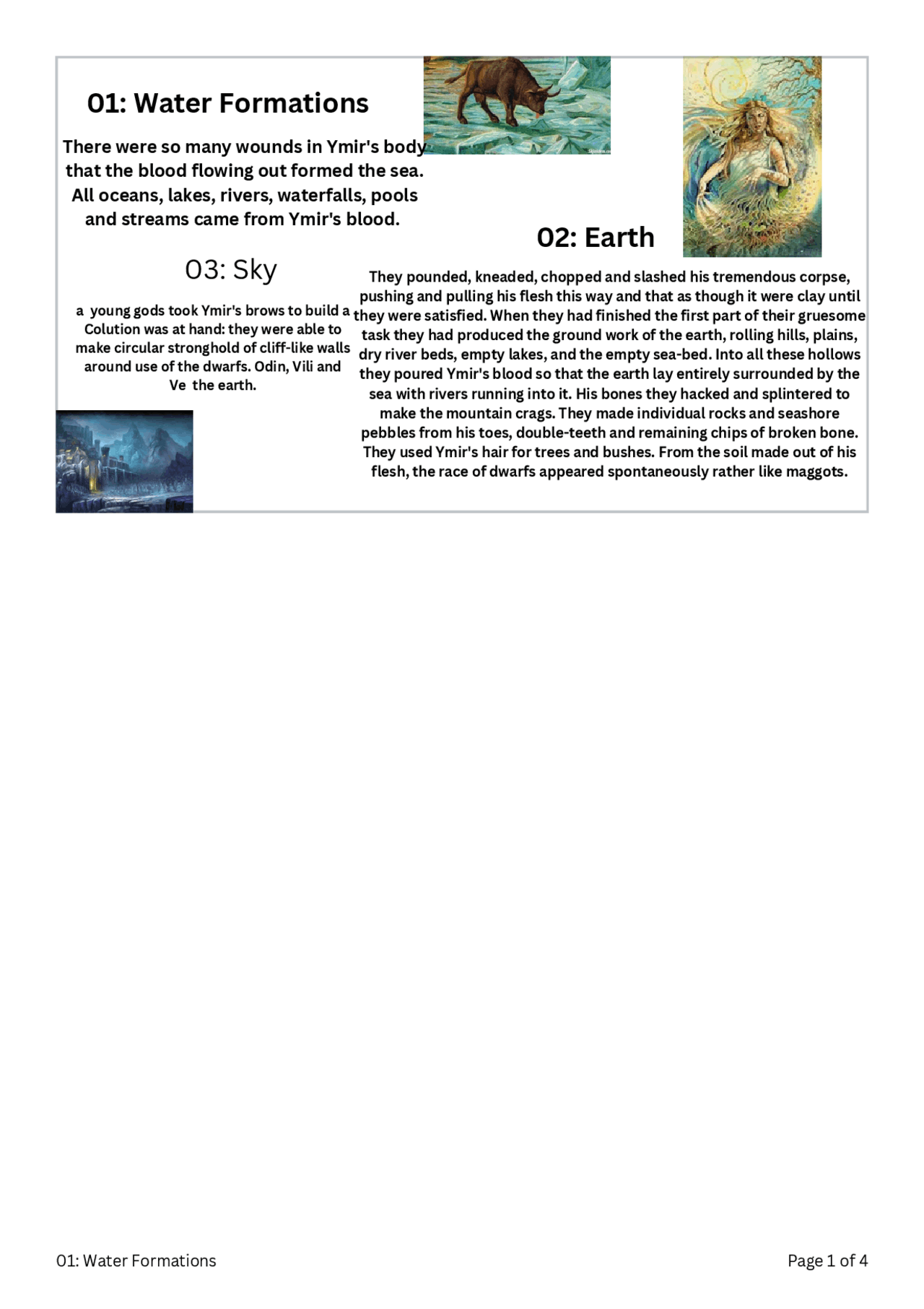 Water formations for biology | Study Guides, Projects, Research Biology ...