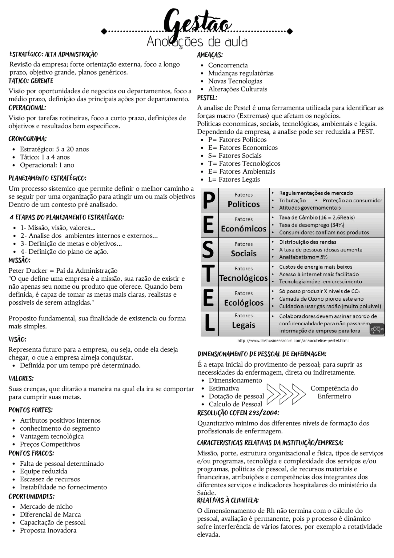 Gestão De Enfermagem Resumos Gestão De Marca Docsity