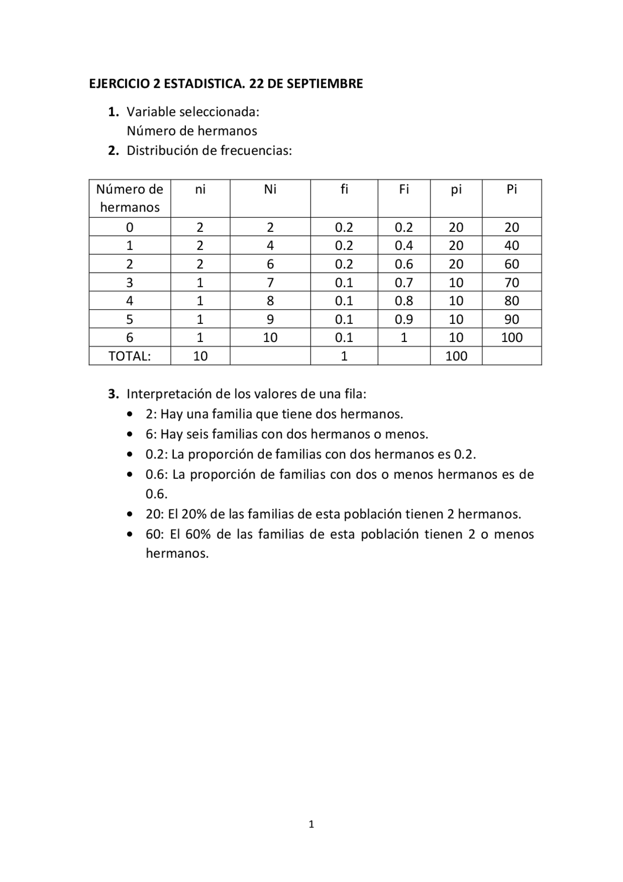 Practica De Estadística Ejercicios De Estadística Social Docsity