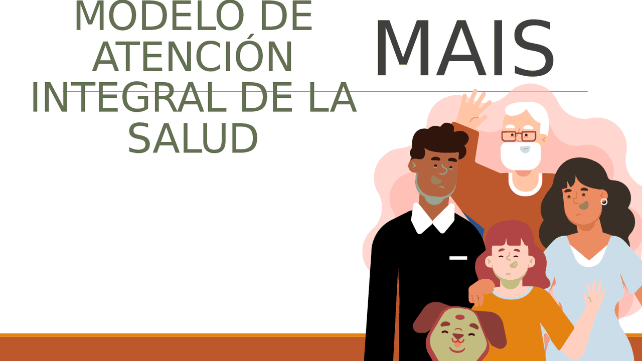 MODELO DE ATENCIÓN INTEGRAL DE LA SALUD | Diapositivas de Salud Pública | Docsity